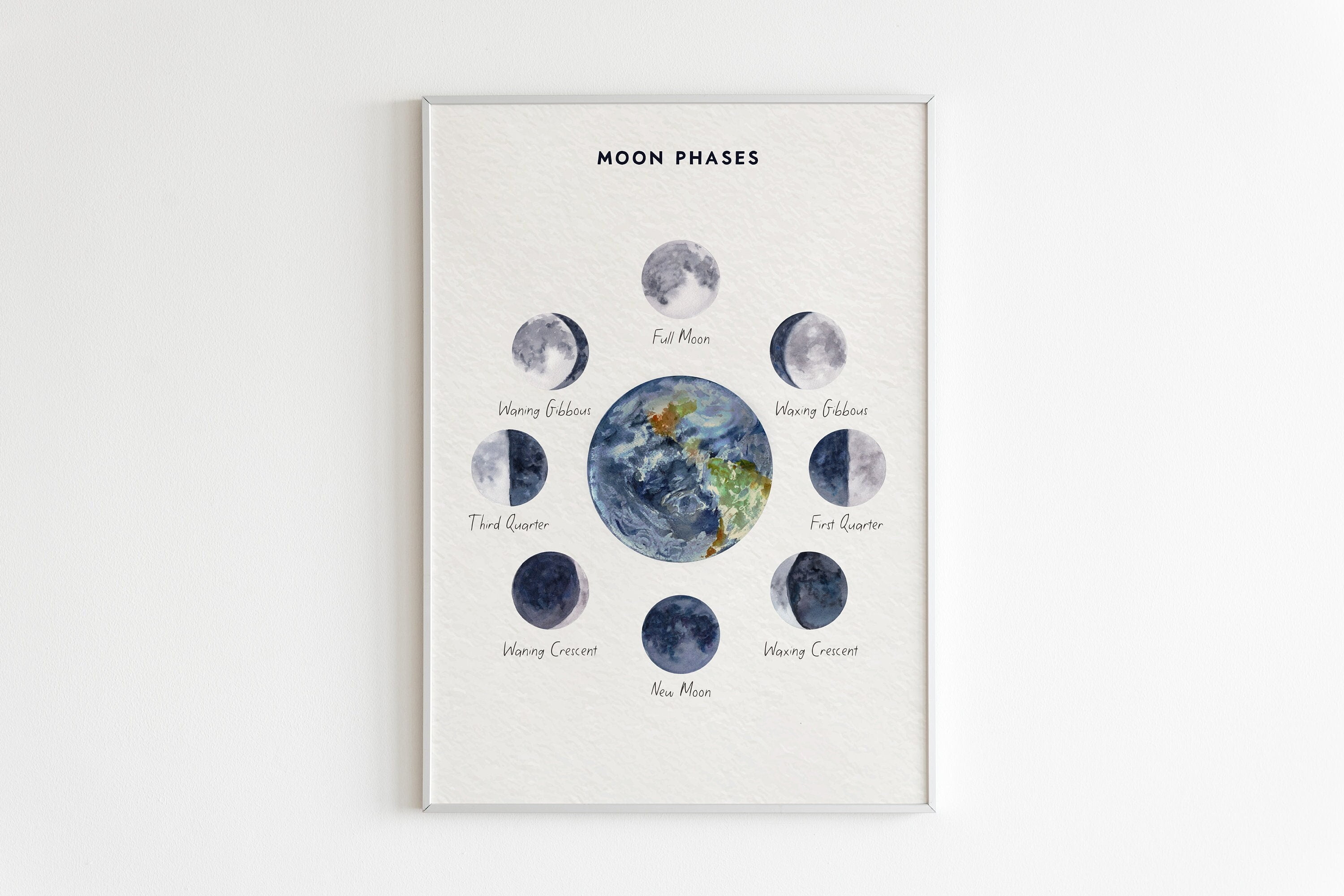 Moon Phases Poster | Montessori Educational Art | Lunar Phases ...