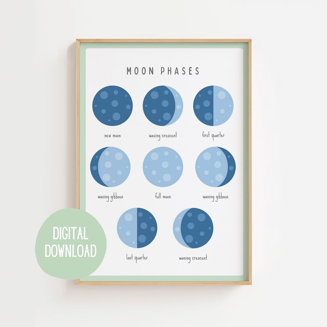 Moon Phases Poster, Moon Phases Print, Nursery Wall Art, Educational ...