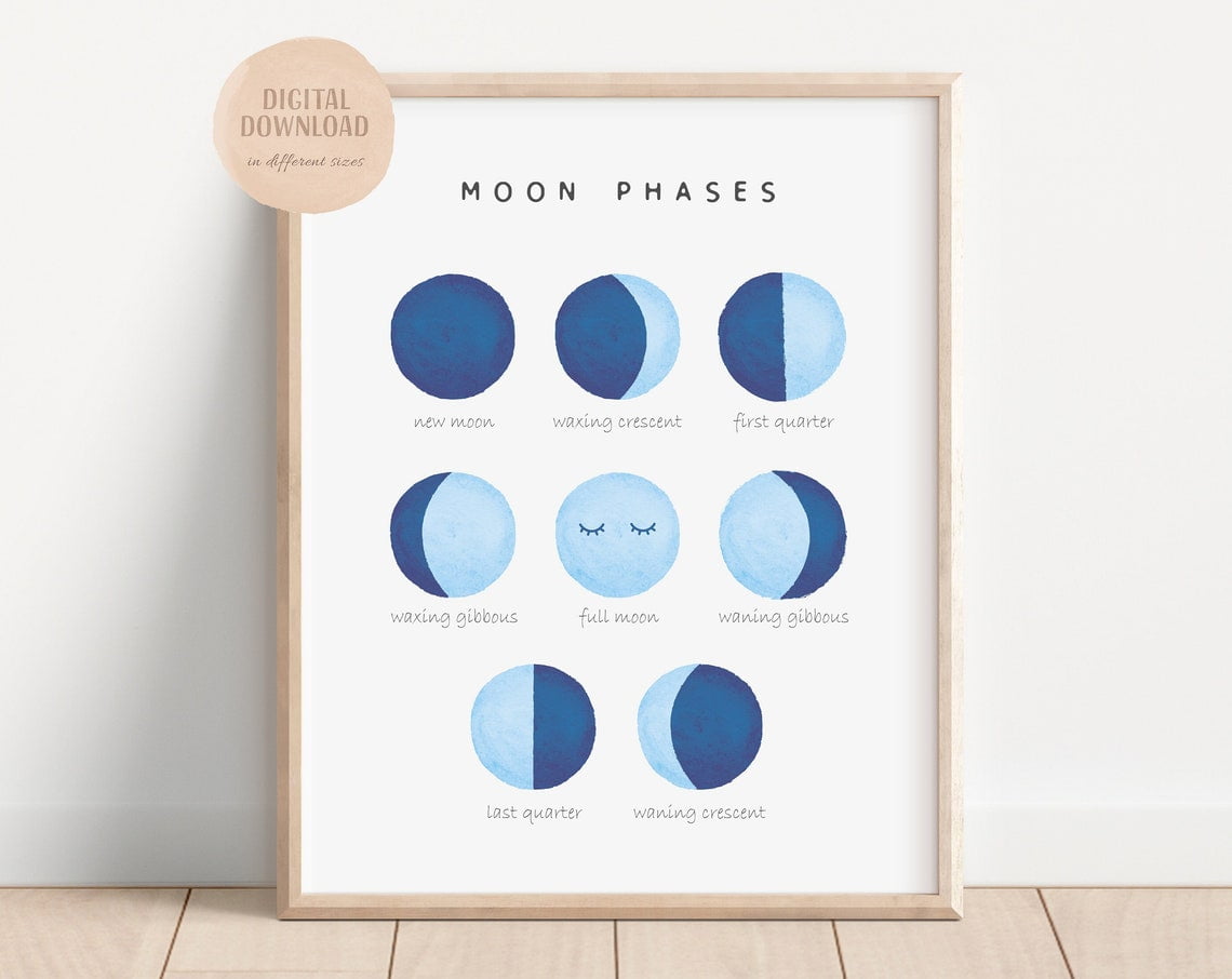 Moon Phases Print, Neutral Nursery, Educational Kids Poster, Printable ...