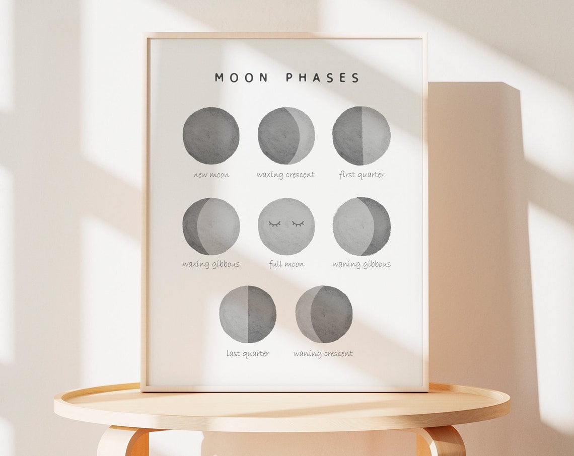 Moon Phases Print, Neutral Nursery, Educational Kids Poster, Printable ...