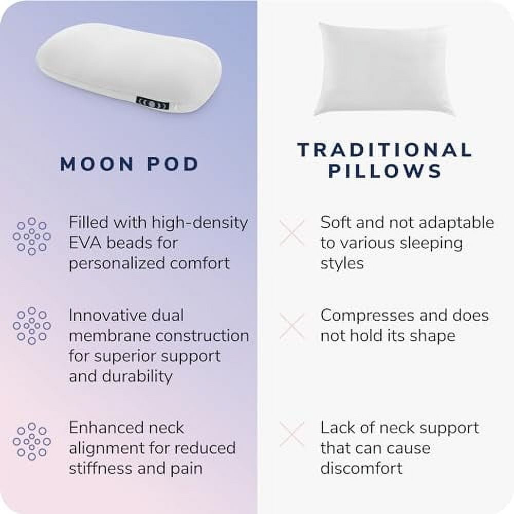 Moon Pod Pillow for Back, Stomach, & Side Sleepers, 4D Pillow (Space ...