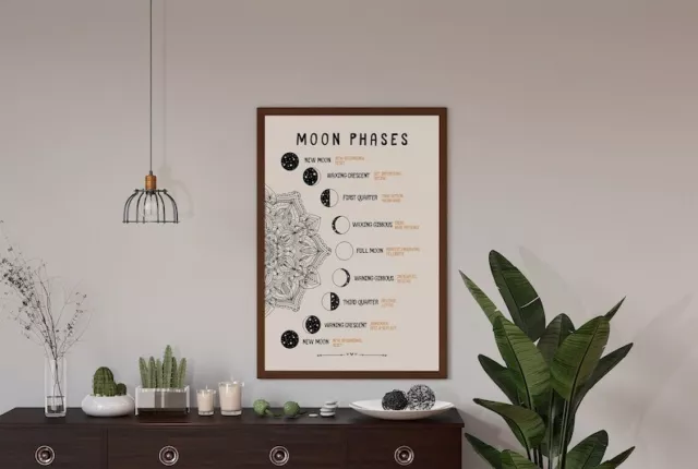 The Moon Poster, Moon Phase Meanings, Phases Of The Moon, Moon Art ...