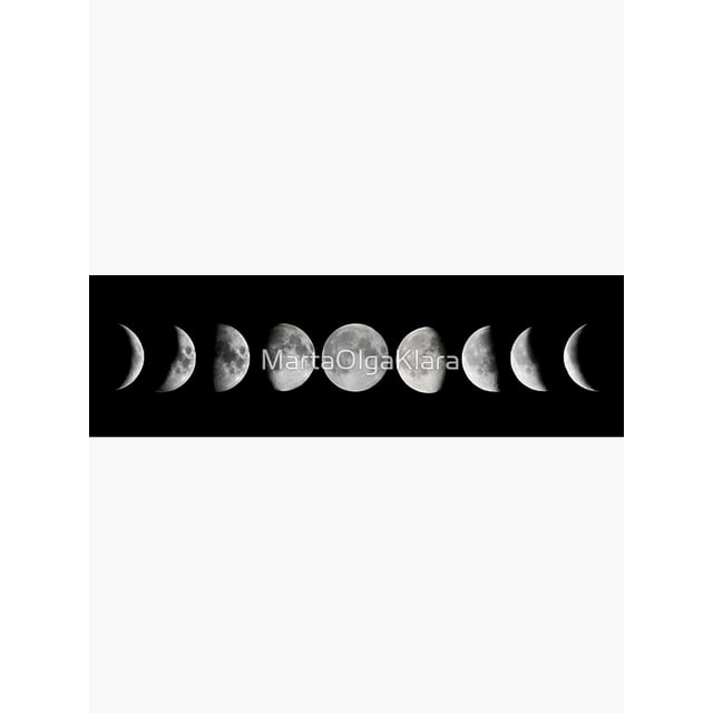 Moon phases Poster Framed-unframed - Walmart.com