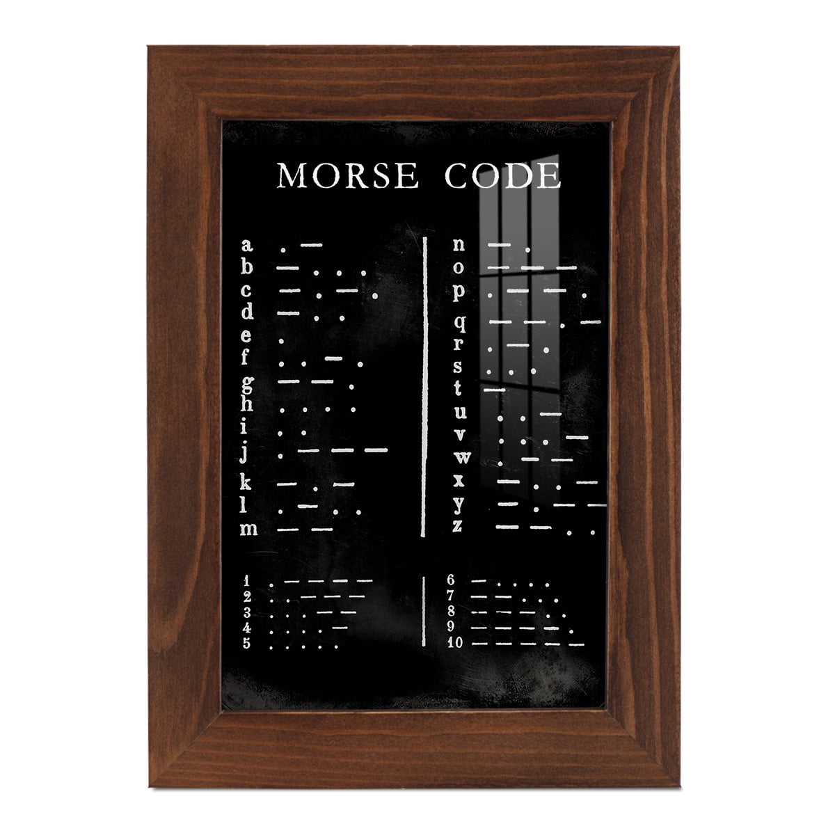 EZ SWITCH Morse Code Chart - Framed Print - Wood Frame - Walmart.com