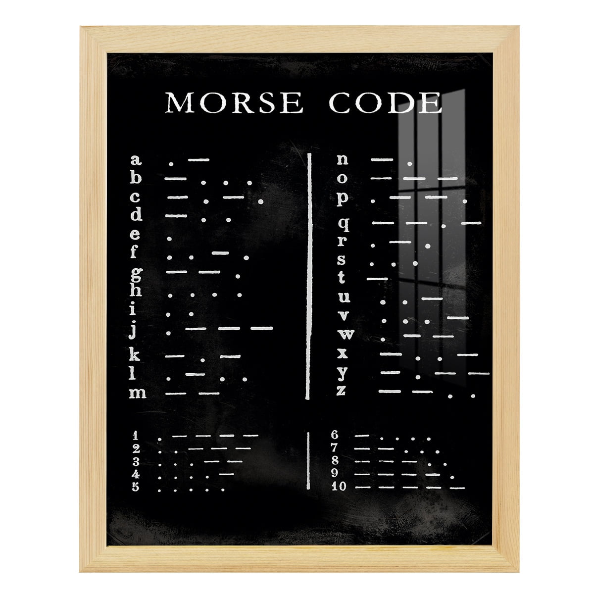 Morse Code Chart - Framed Print w/glass - Natural Wood - Walmart.com