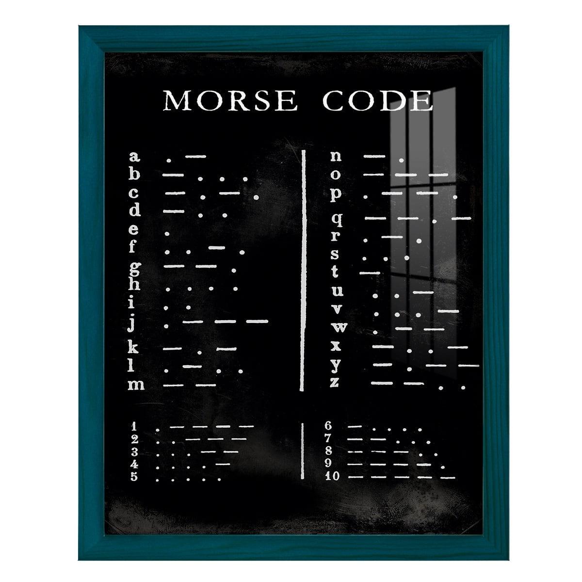 Morse Code Chart - Framed Print w/glass - Ocean Blue - Walmart.com