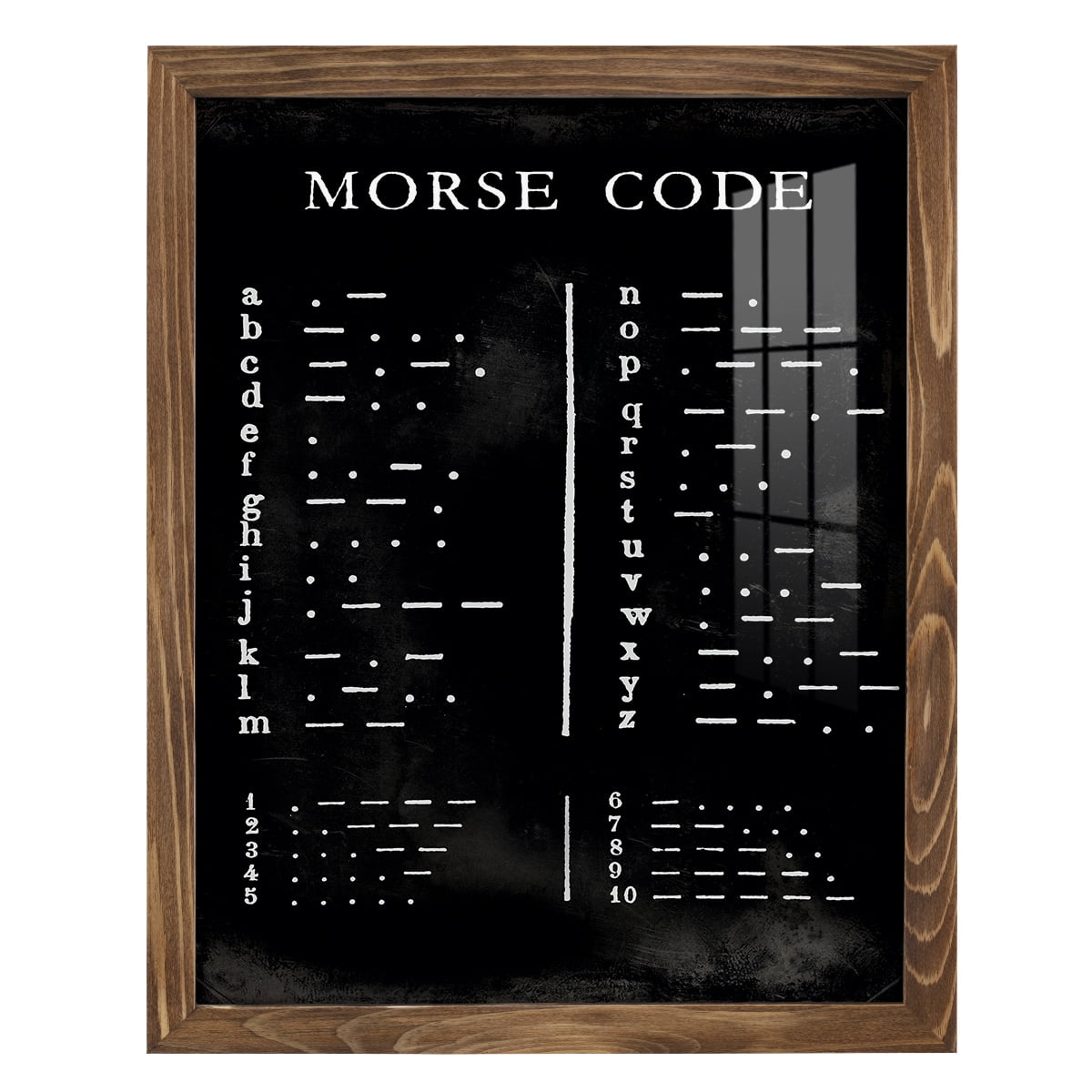 Morse Code Chart - Framed Print w/glass - Walnut - Walmart.com