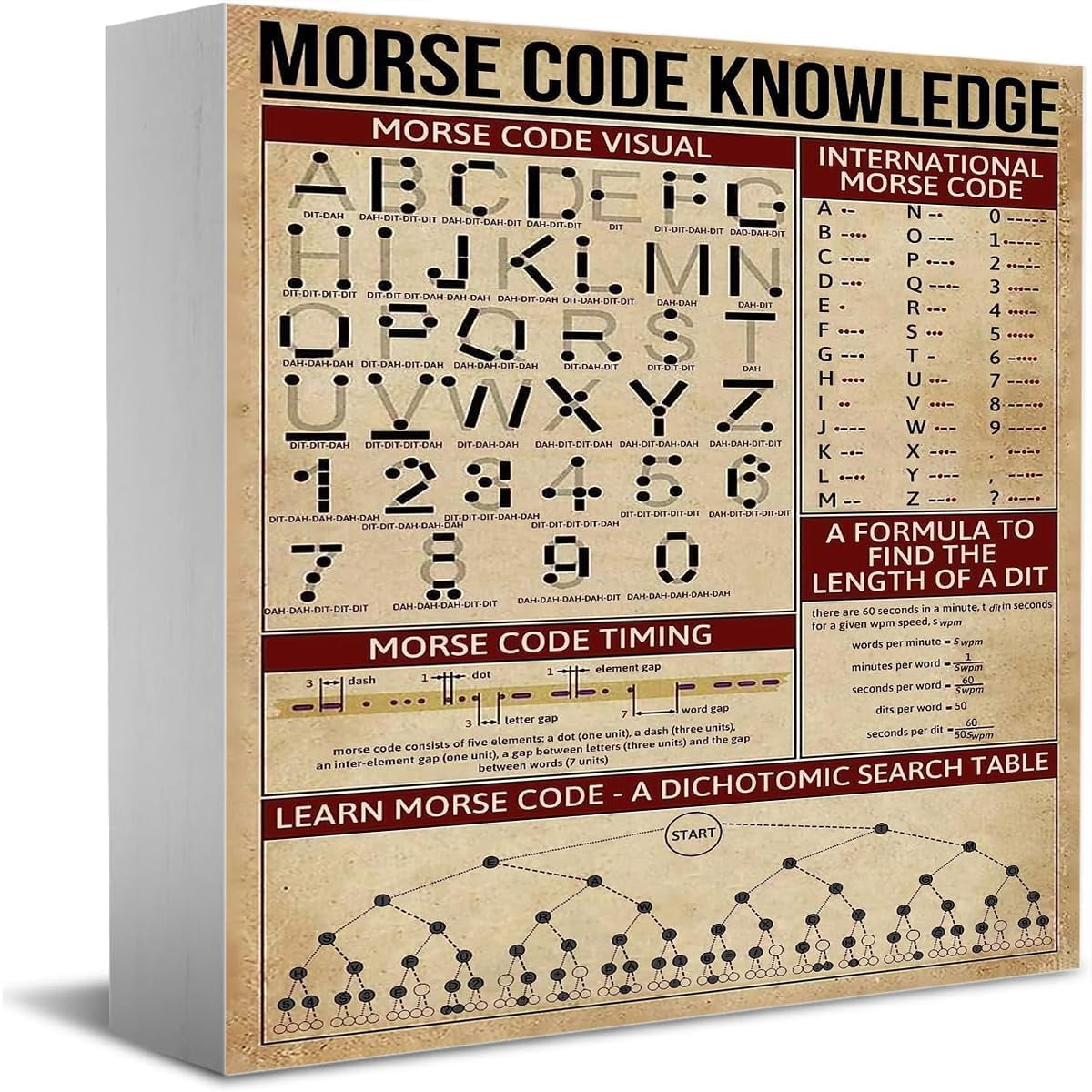 Morse Code Knowledge School Education Wooden Box Sign Sign Desk Decor ...