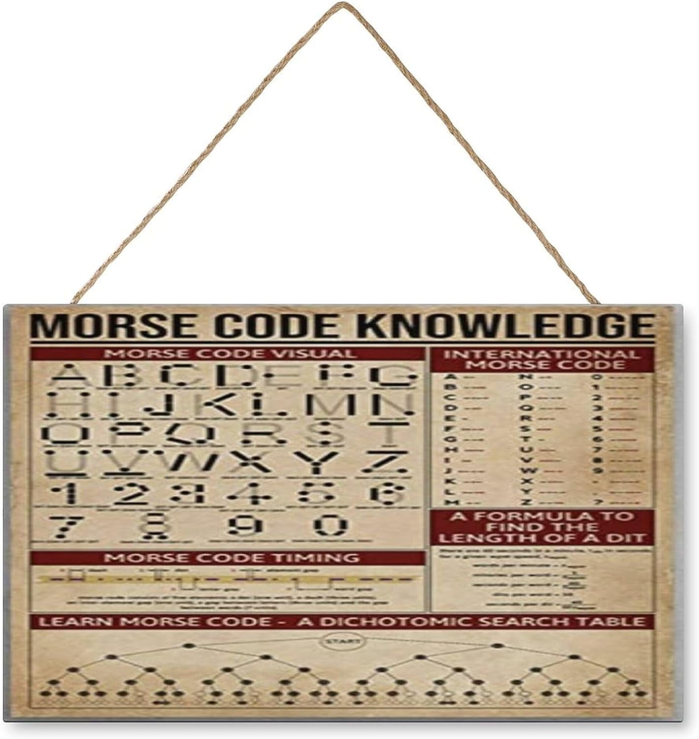 Morse Code Knowledge Morse Code Visual International Morse Code Hanging ...