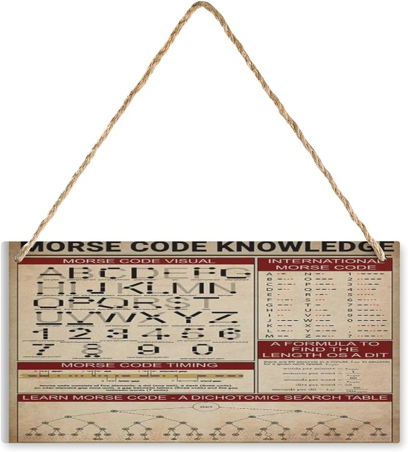 Morse Code Knowledge Morse Code Visual International Morse Code Wooden ...