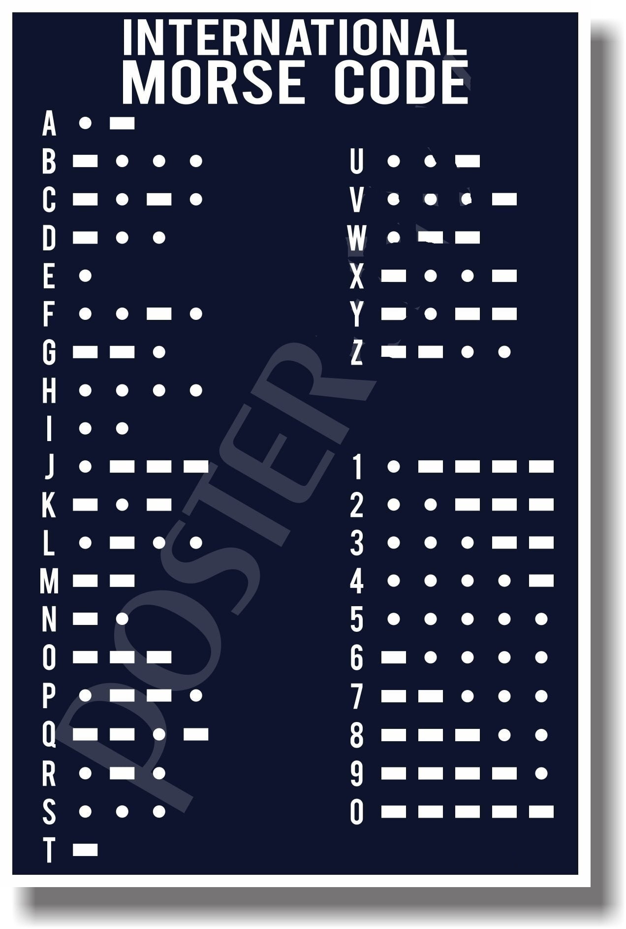 Morse Code Navy - NEW Military Poster - Walmart.com