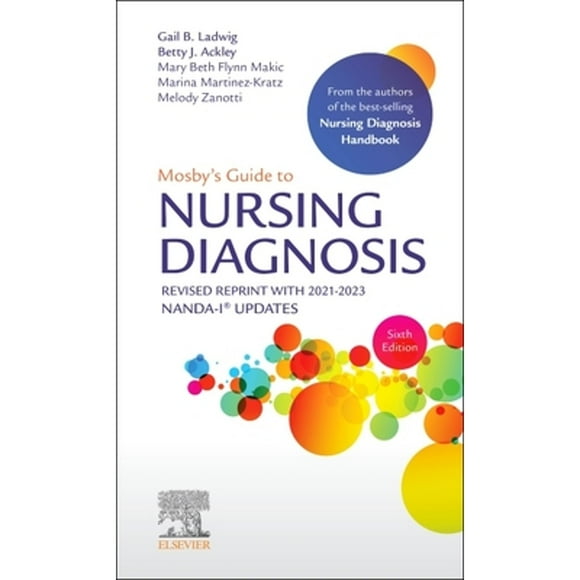 Nursing Nanda Diagnosis List