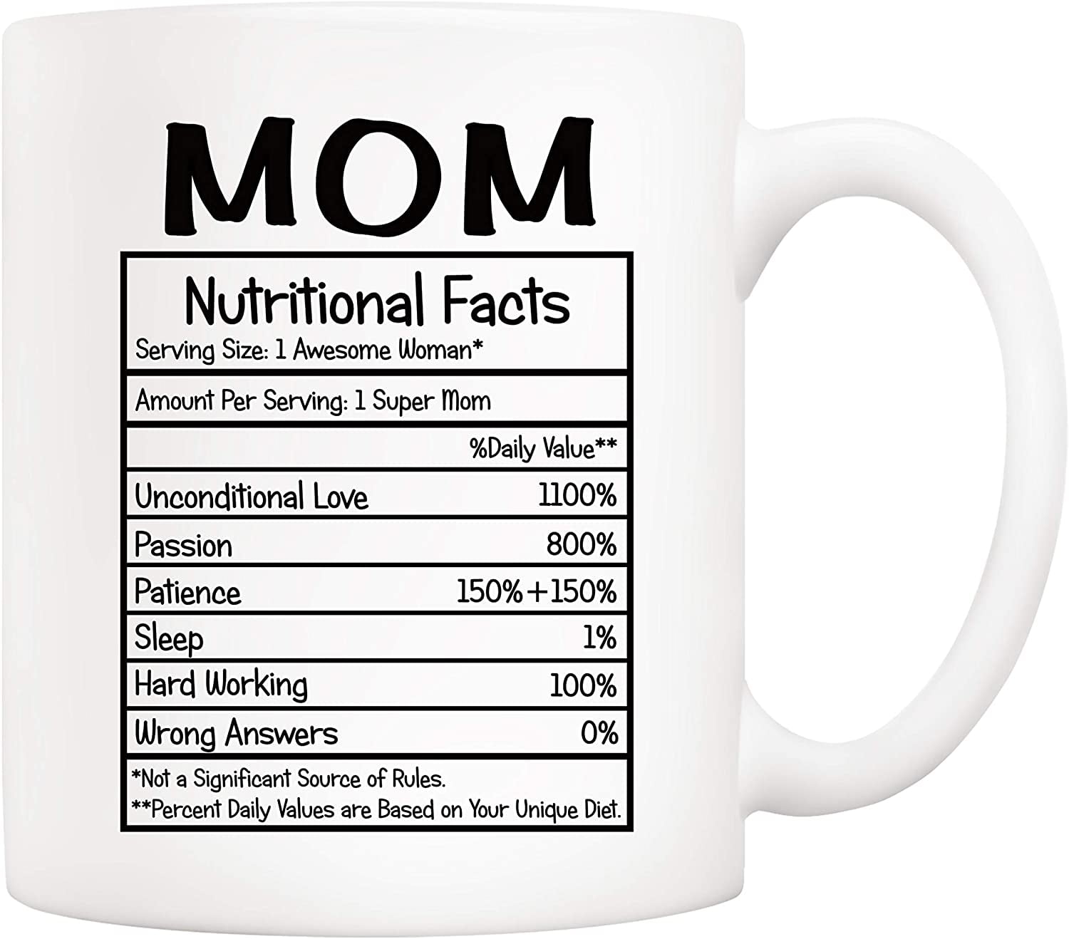Mothers Day Christmas Gifts Mom Nutritional Facts Coffee Mug, Funny New ...