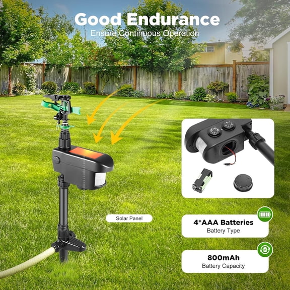 Motion Activated Sprinklers for Garden Yard Watering and Repellent
