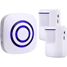 Portable Motion Detector Alarms for Home and Travel Security