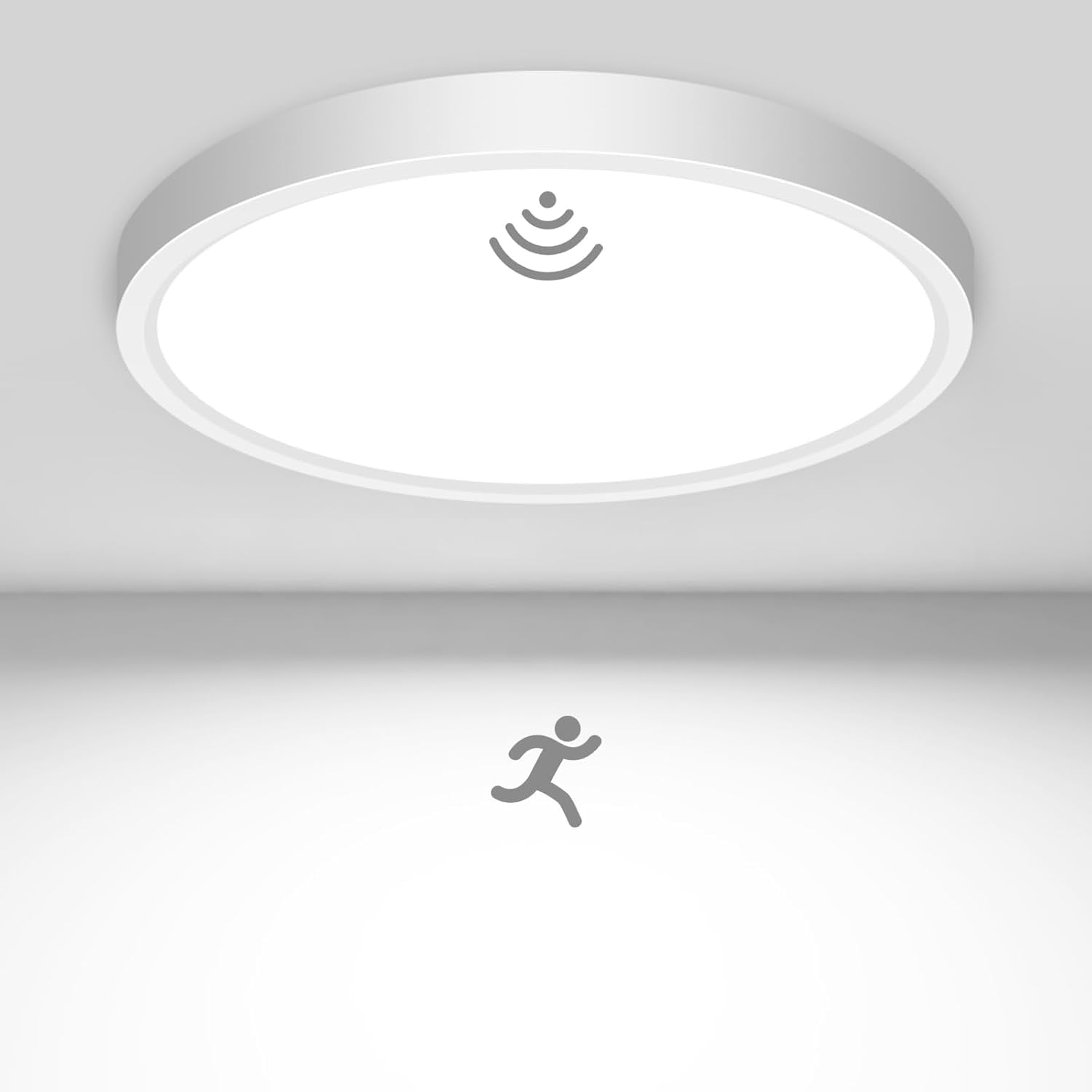 Motion Sensor Ceiling Light Wired, 7 Inch 5000K Closet Lights Motion ...