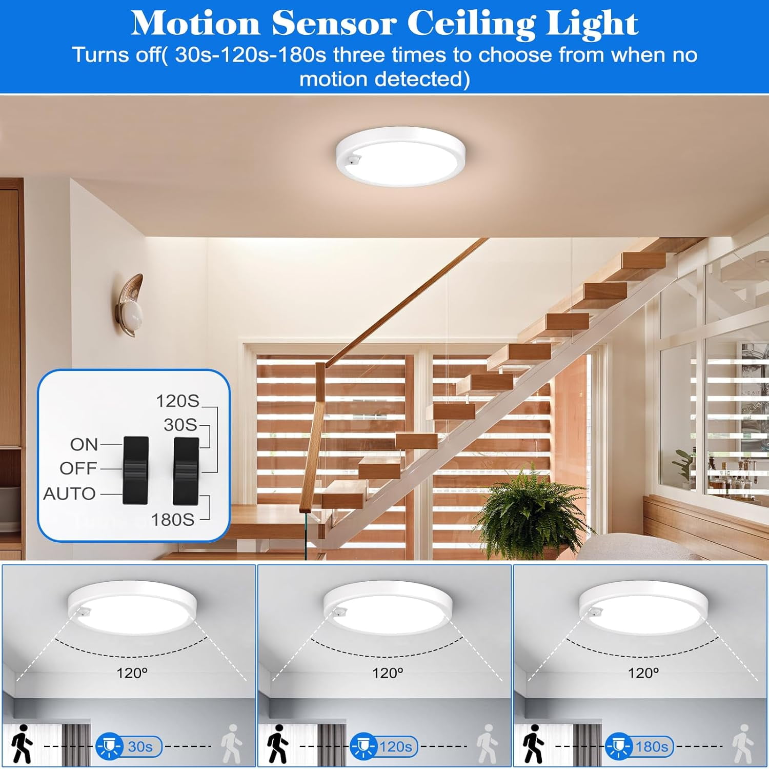 Motion Sensor Light Indoor Wired, 18W/1600LM Flush Mount Lighting ...