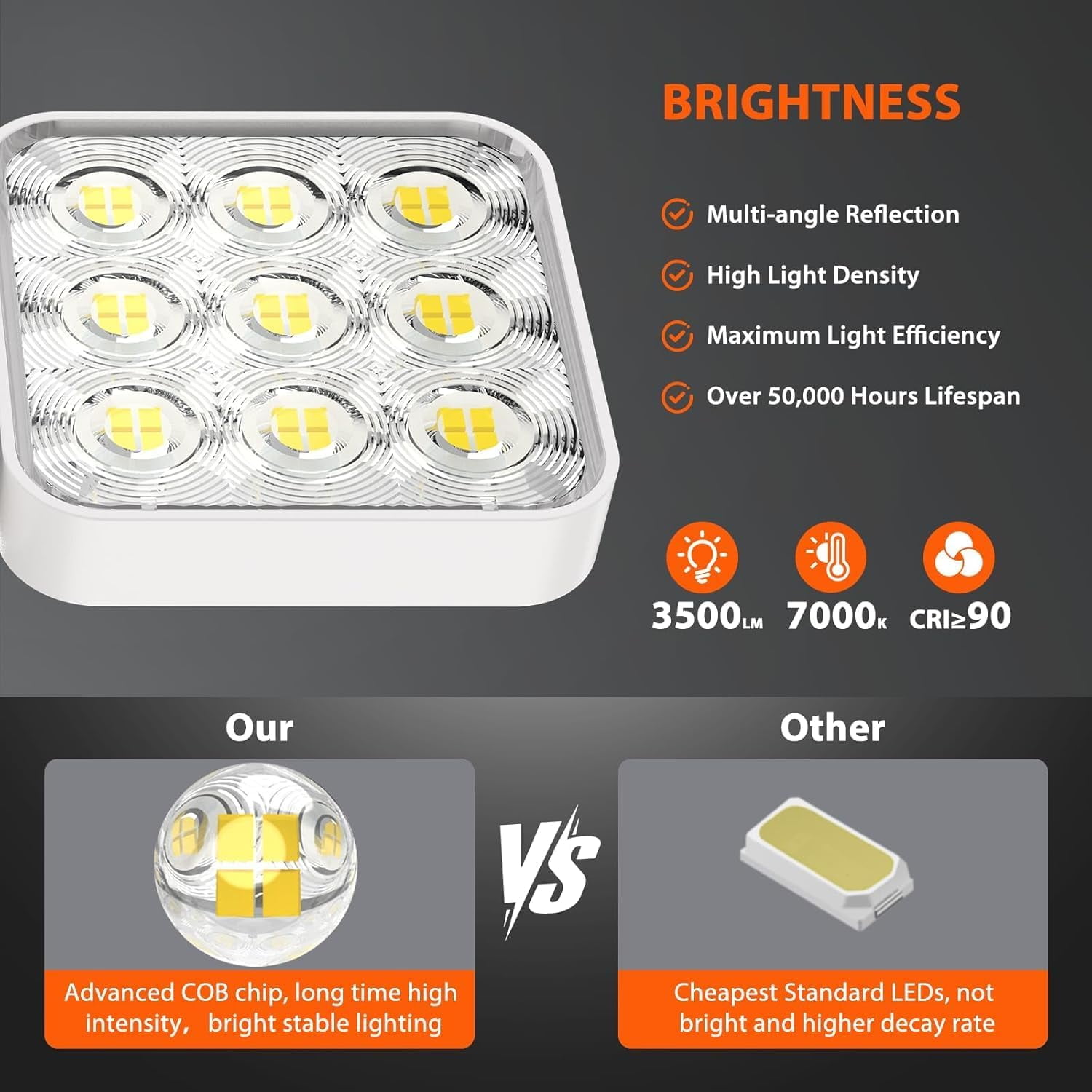 Motion Sensor Outdoor Lights 3 Pack,3500LM Bright Solar Lights Outdoor ...