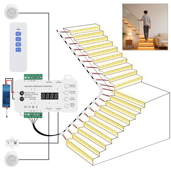 Intelligent Motion Sensor Stair Light System 20-Step Warm White 3000K ...