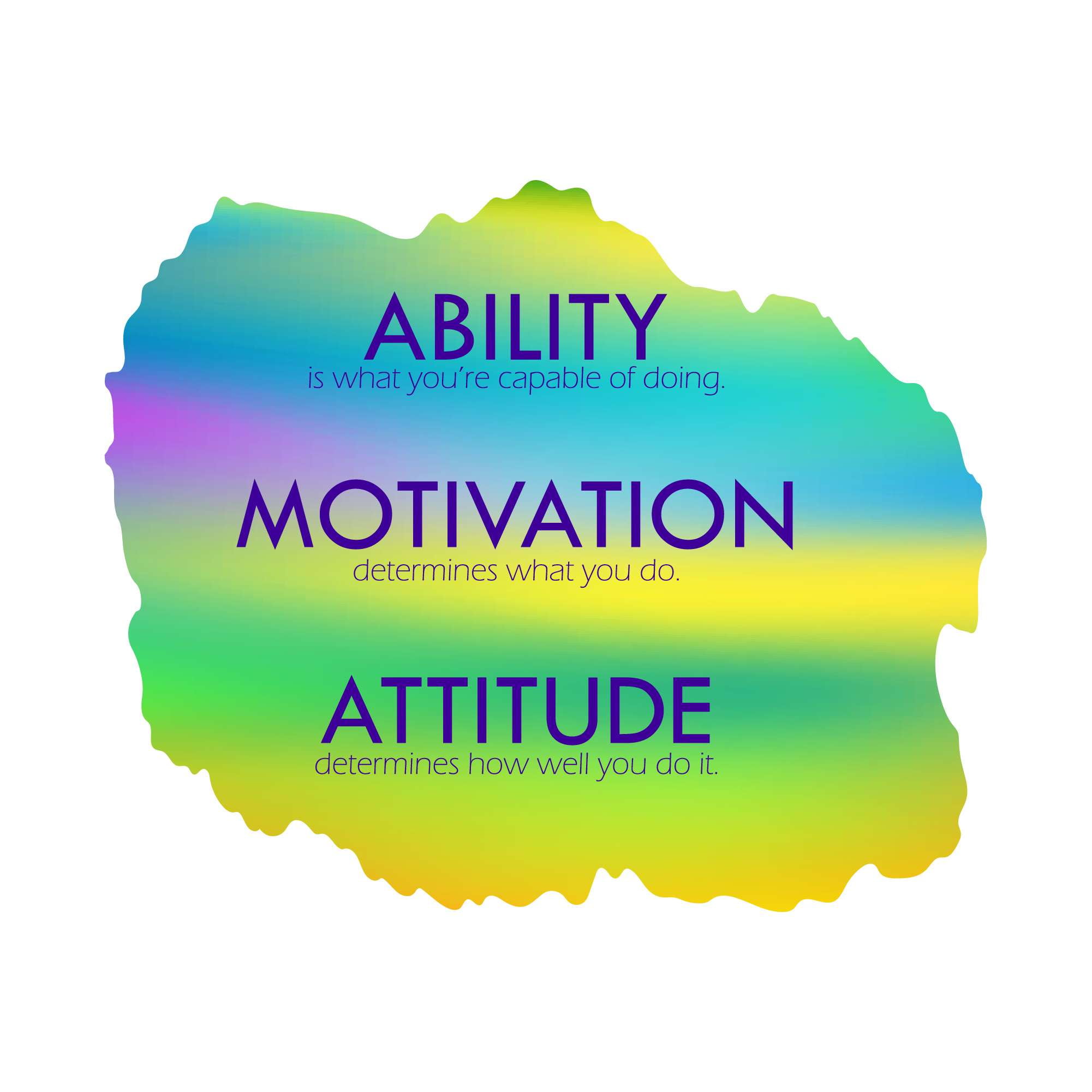 Motivation Determines What You Do Ability Is What You Capable Of Doing Quote Design Wall Art ...