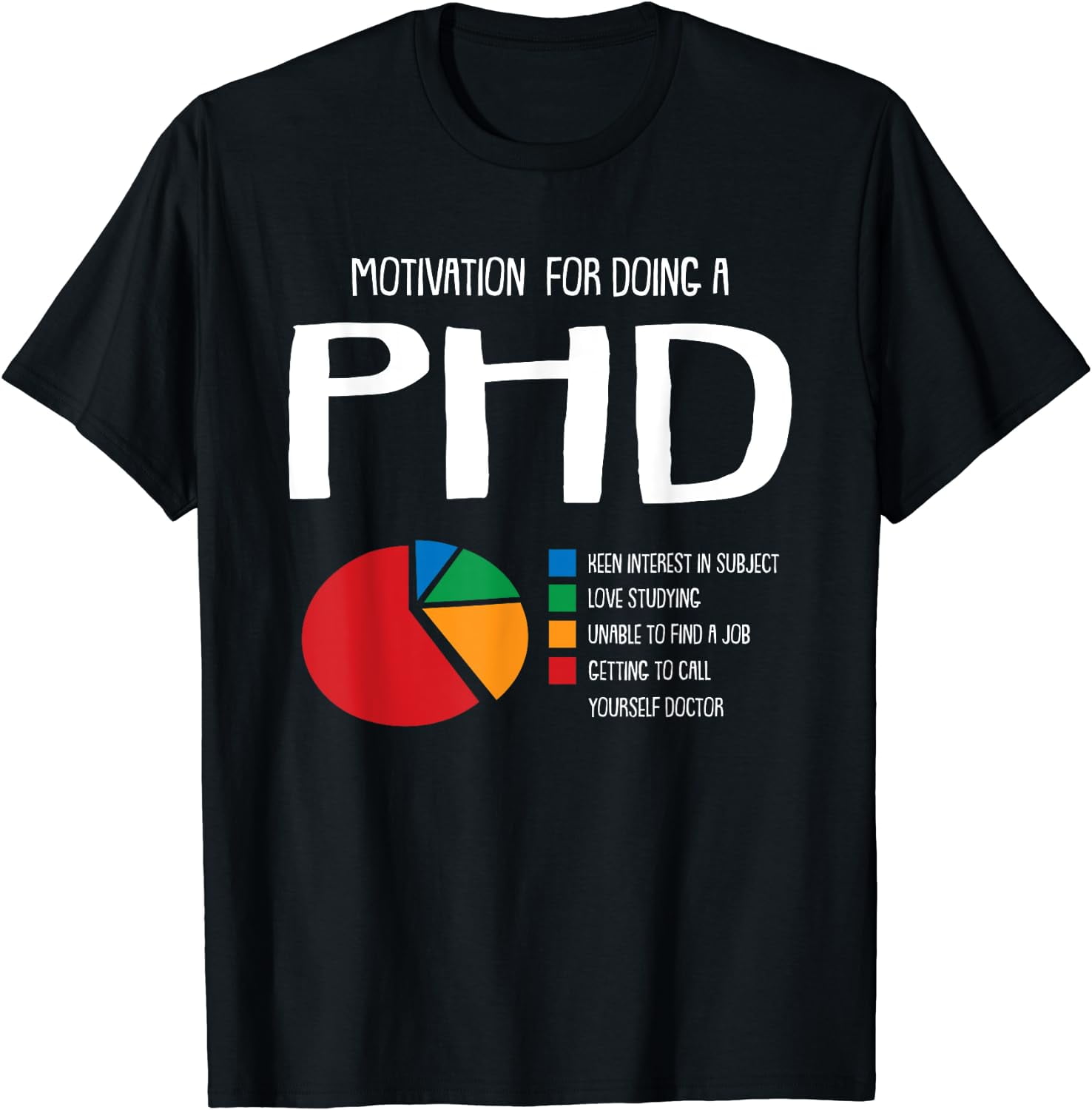 Motivation PHD Funny PH.D Chart Grad Candidate Student Gift T-Shirt ...