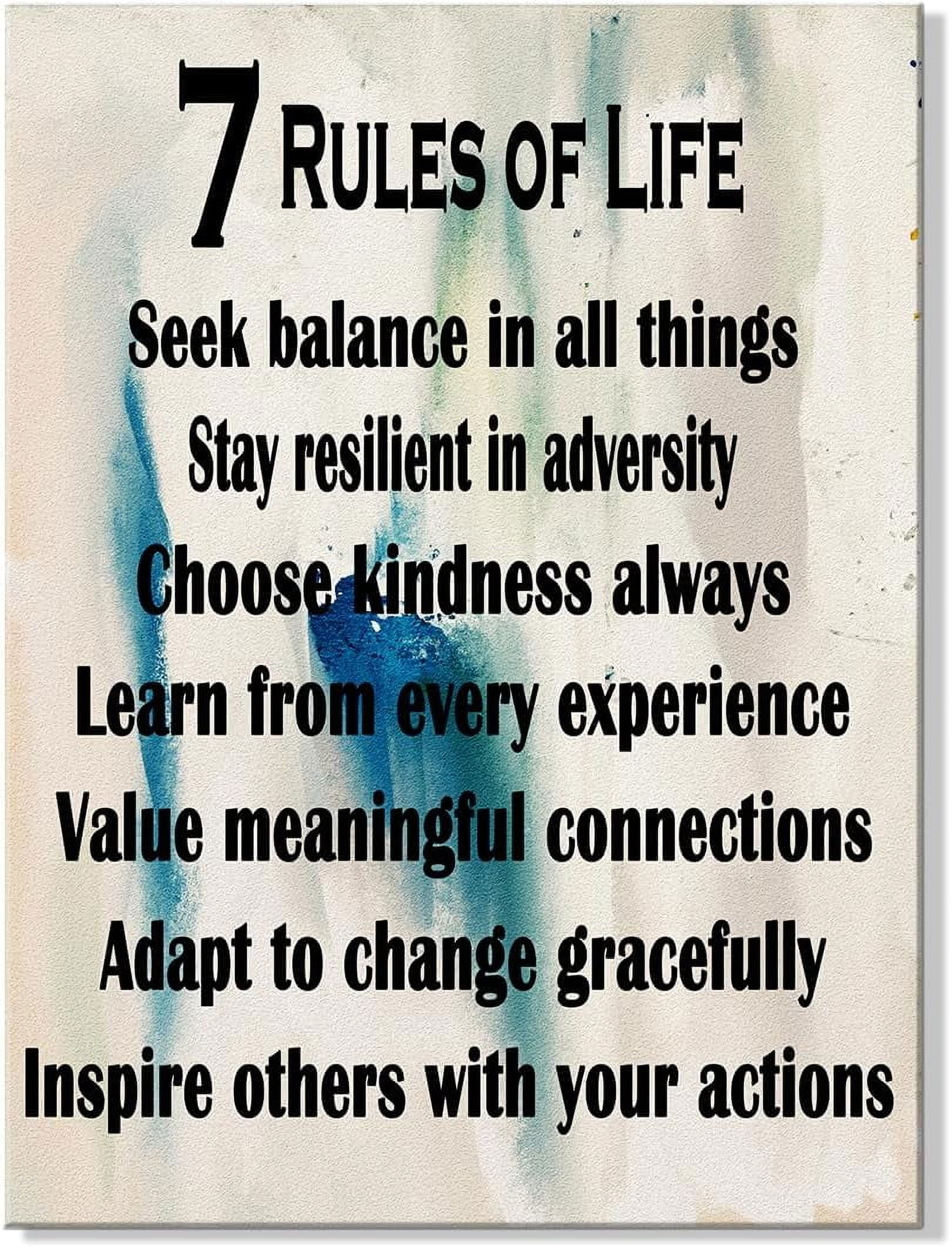 Motivational Canvas Wall Art, Famous Quote Inspirational Prints Wall ...