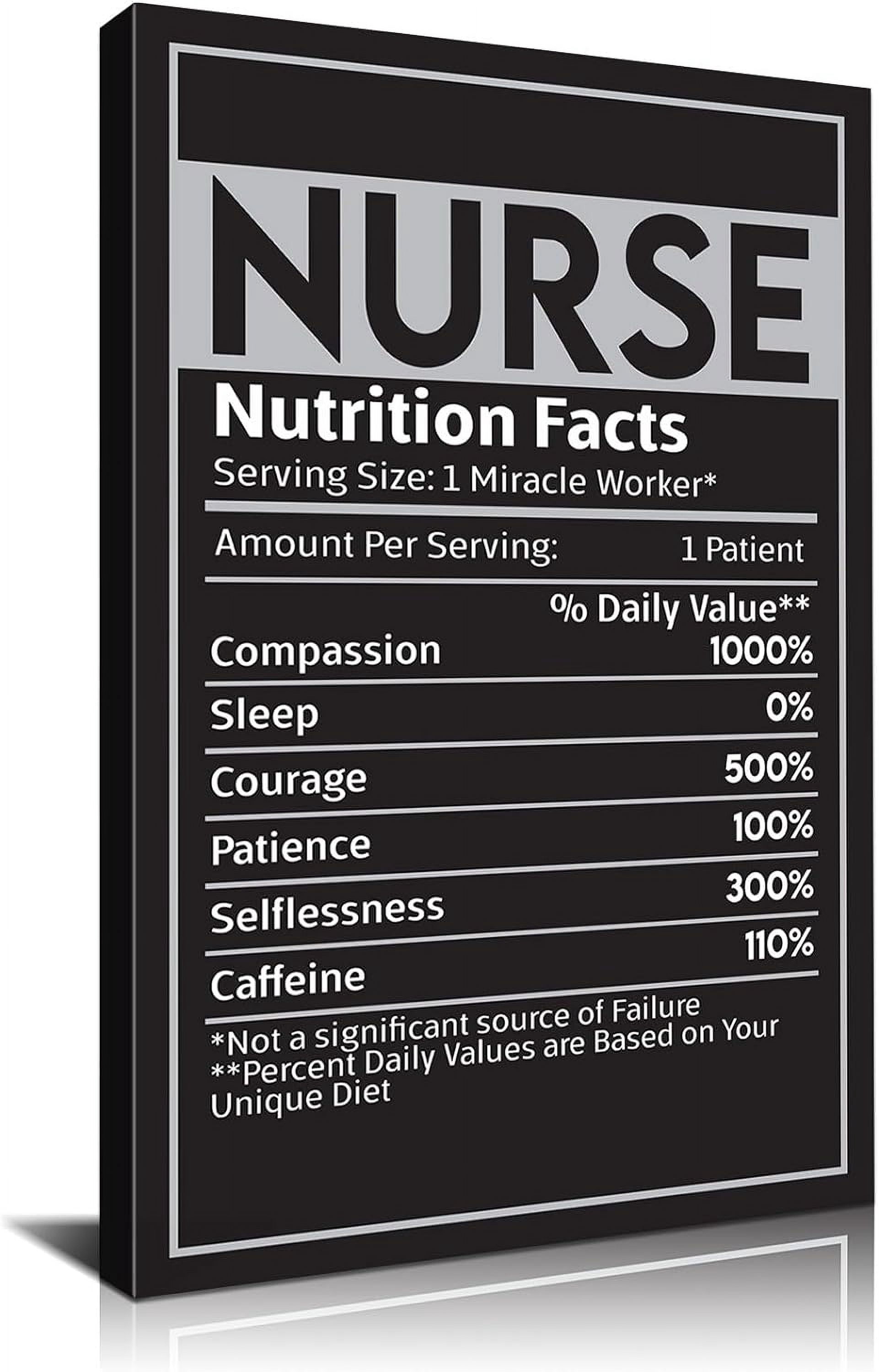 Motivational Canvas Wall Art Positive Posters Nurse Nutrition Facts ...