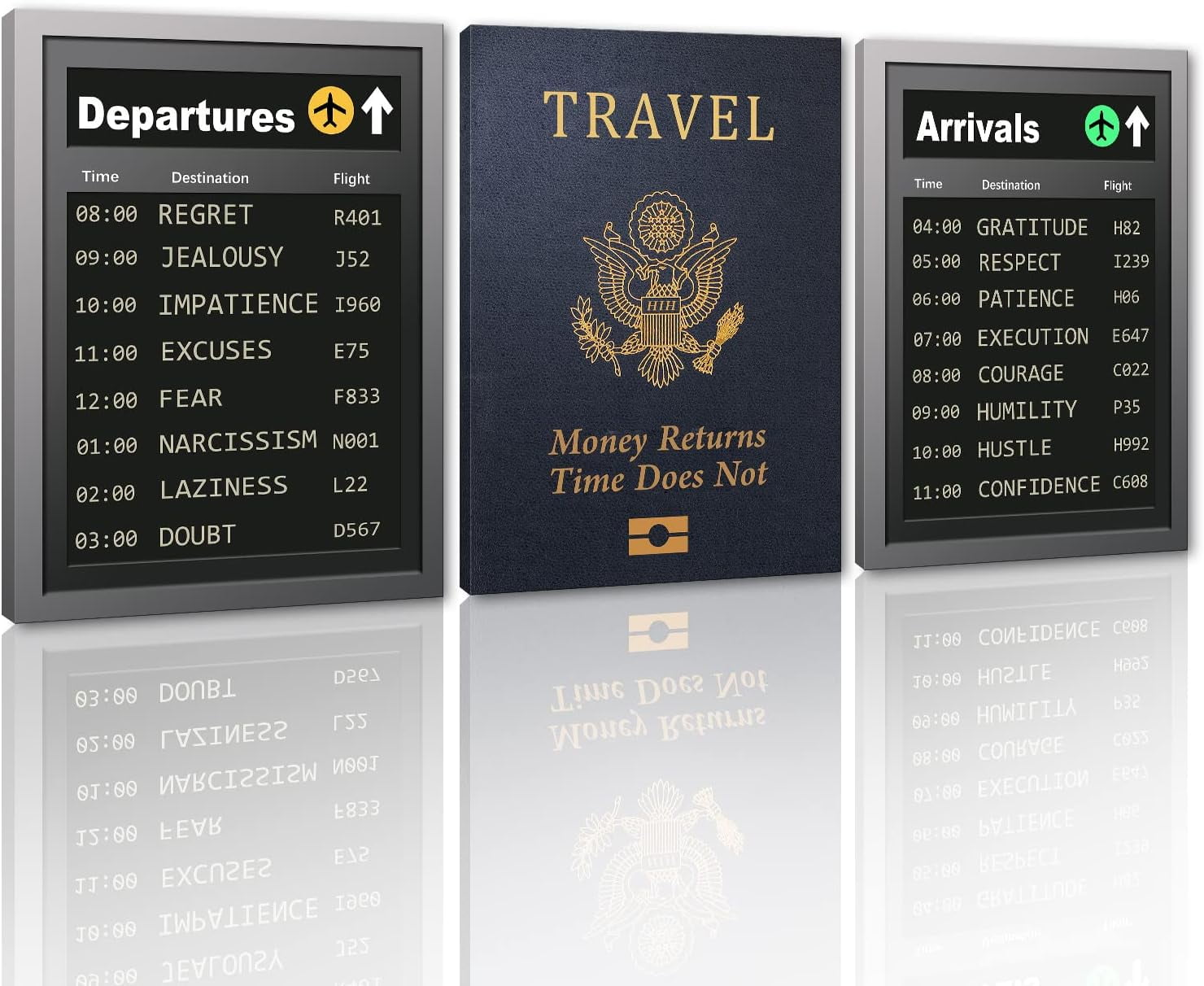 Motivational Canvas Wall Art Set Creative Airport Board Posters and ...