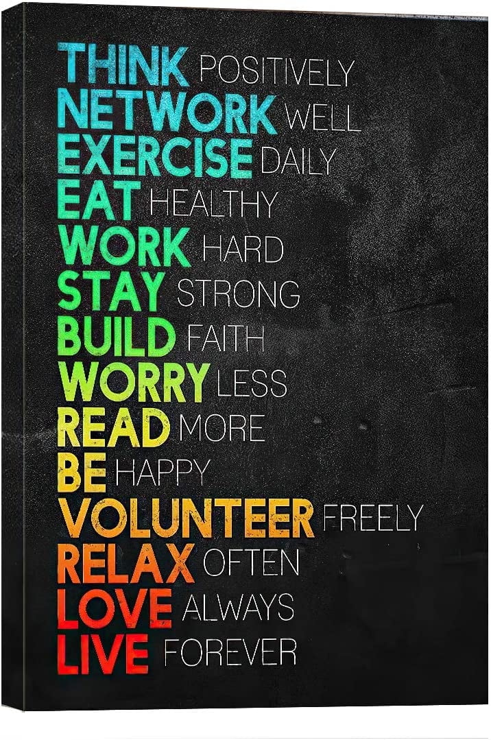 Motivational Canvas Wall Art Think Positively Mindset -Inspirational ...