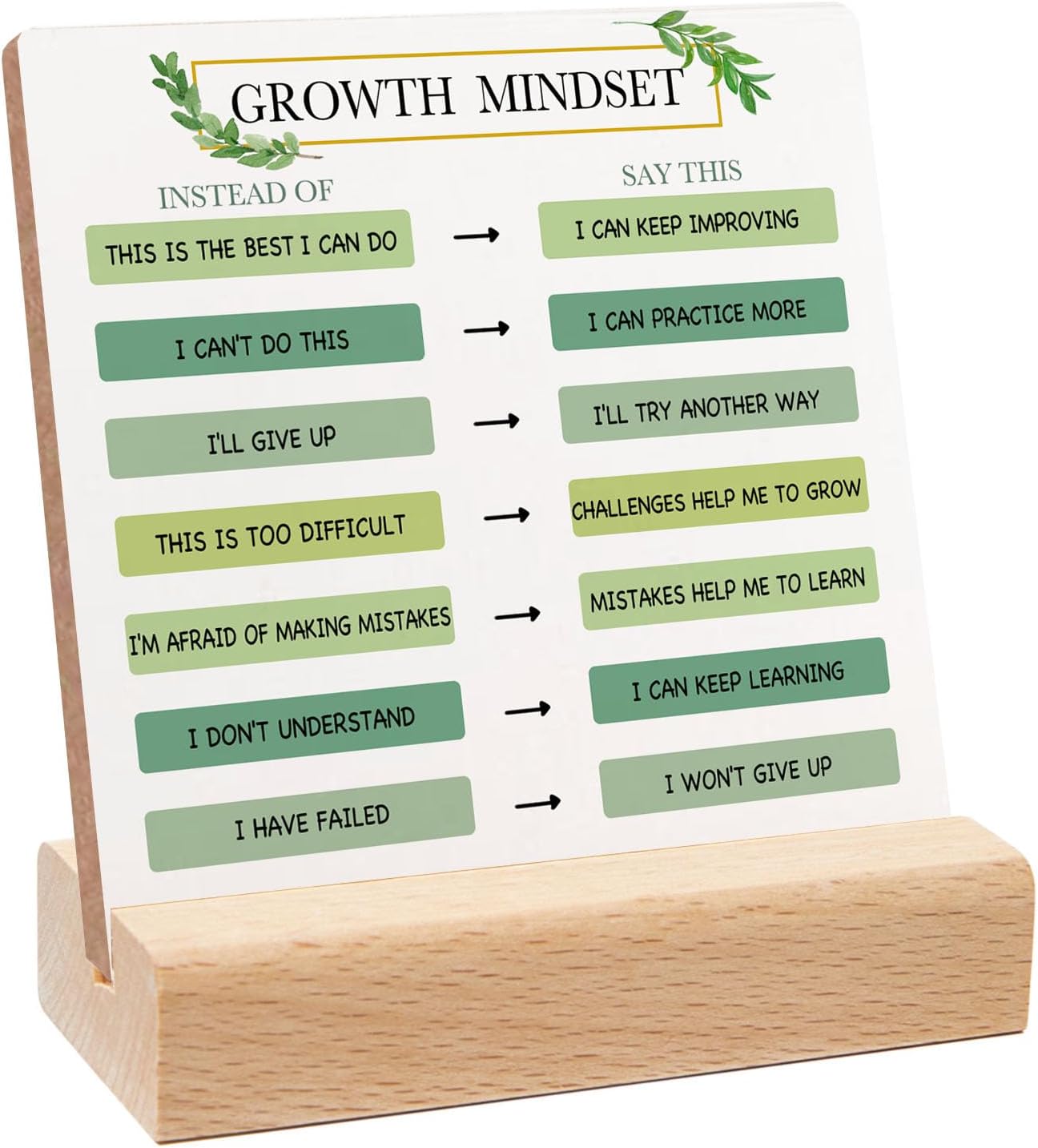 Motivational Cheer up Gifts, Growth Mindset Sign, Therapy Mental Health ...