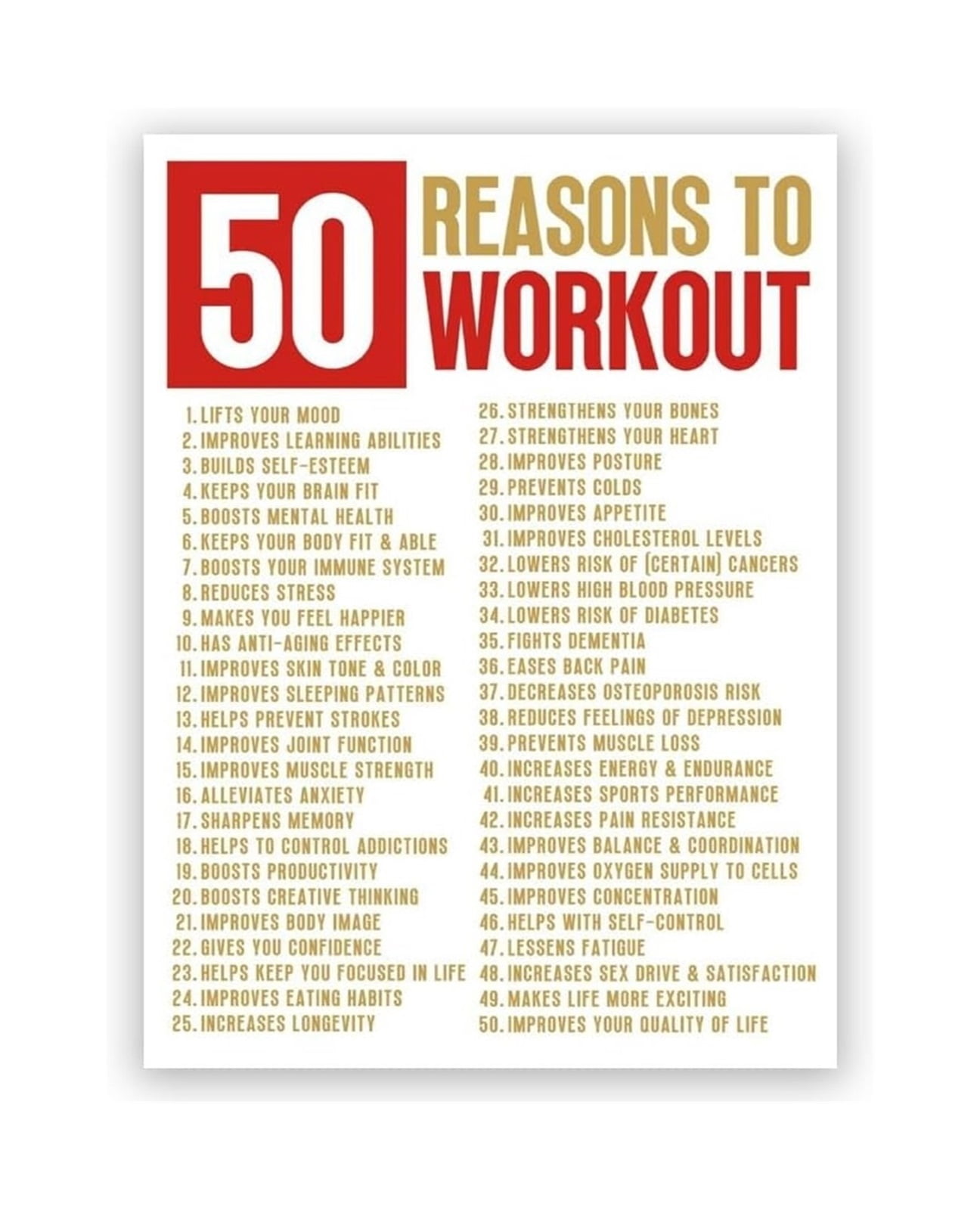 Motivational Fitness Canvas Wall Art - 50 Reasons to Workout ...