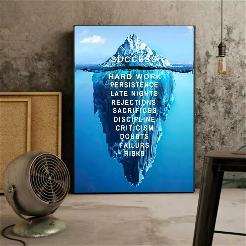 Motivational Inspirational Quote Wall Art Iceberg of Success Poster ...
