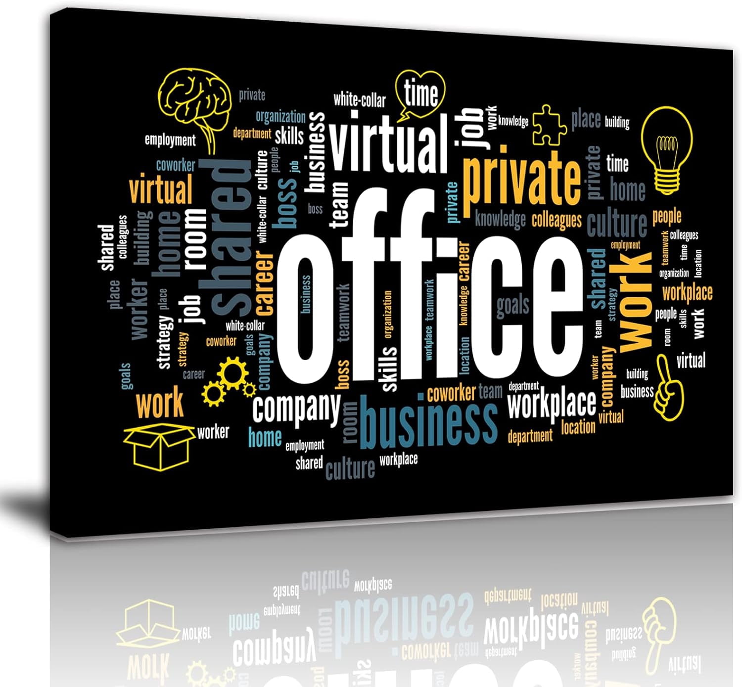 Motivational Office Canvas Wall Decor Inspirational Entrepreneur ...