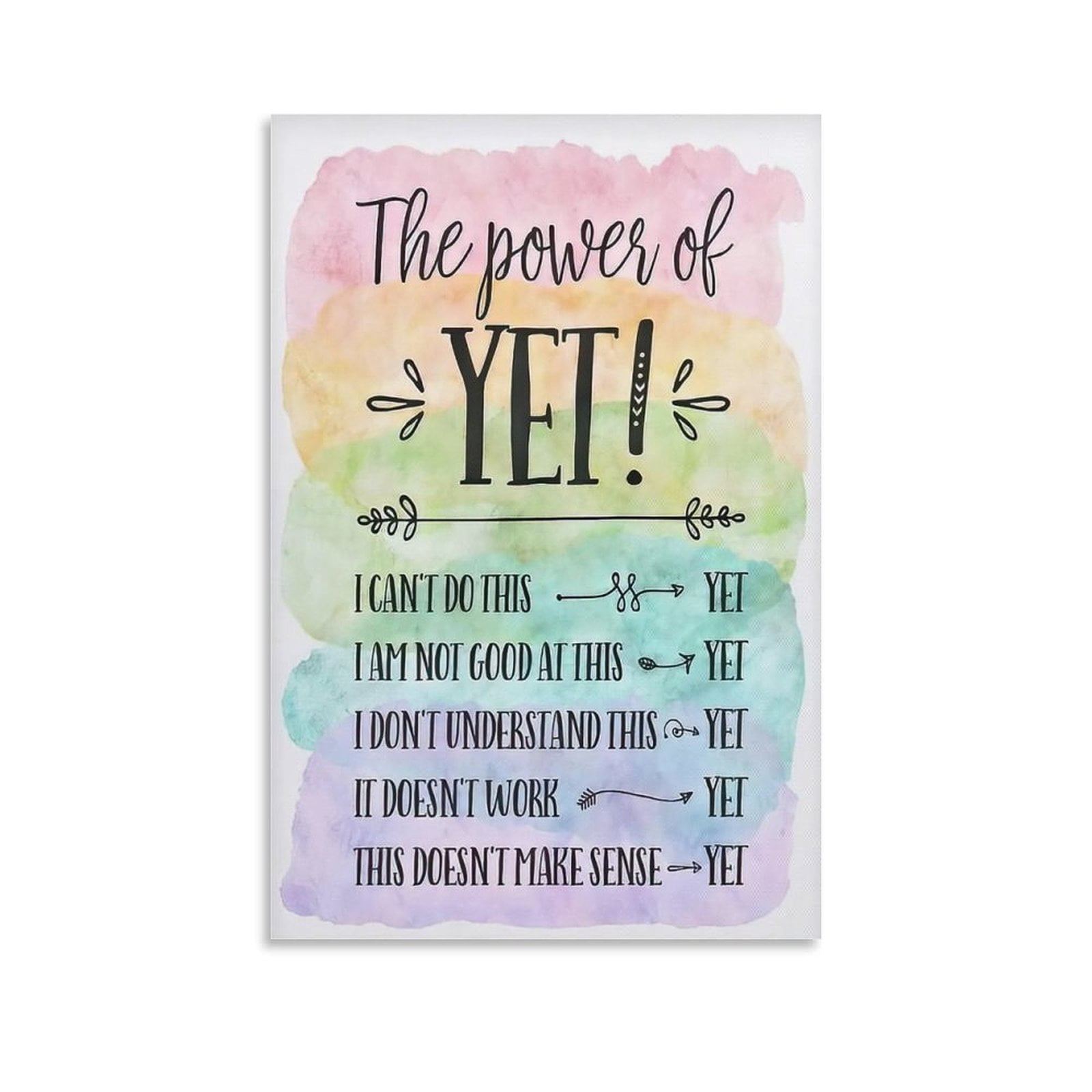 Motivational Poster The Power of Yet Posters for Classroom (2) Canvas ...