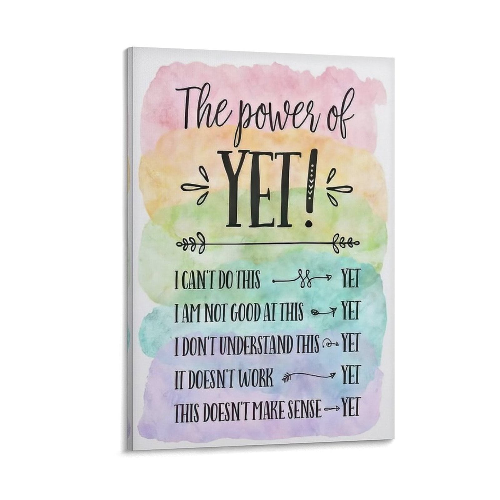 Motivational Poster The Power of Yet Posters for Classroom (2) Wall Art ...