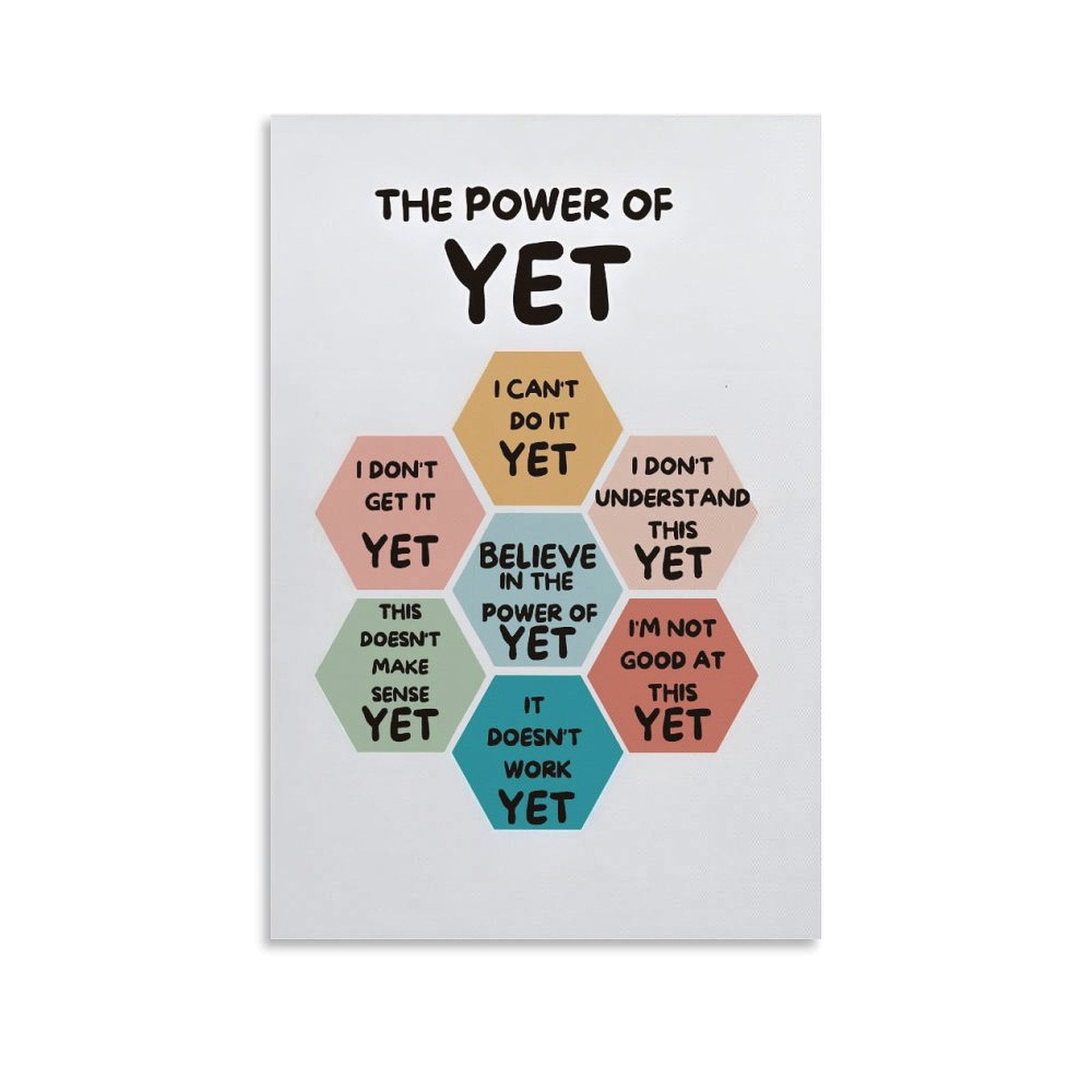 Motivational Poster The Power of Yet Posters for Classroom (3) Artworks ...