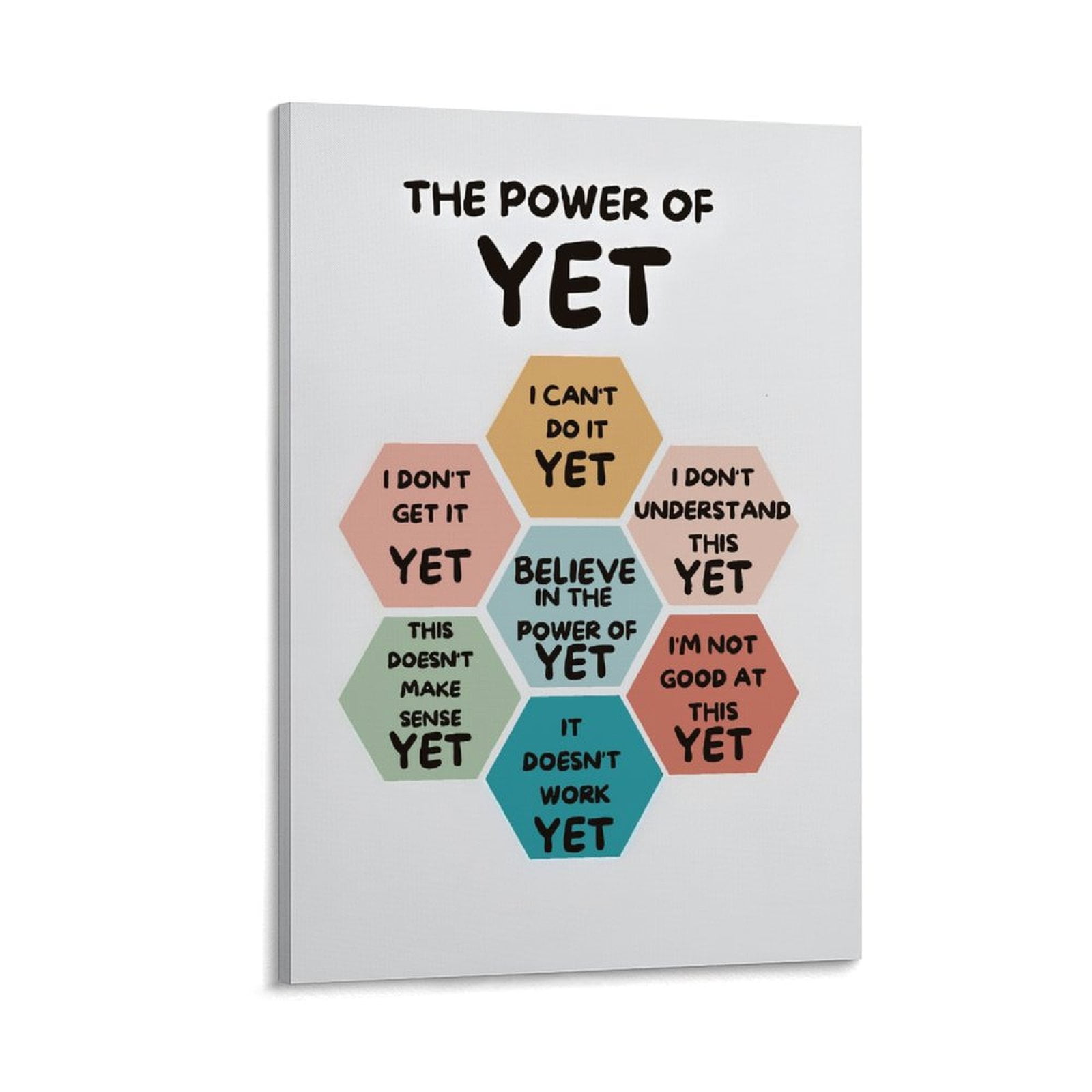 Motivational Poster The Power of Yet Posters for Classroom (3) Canvas ...