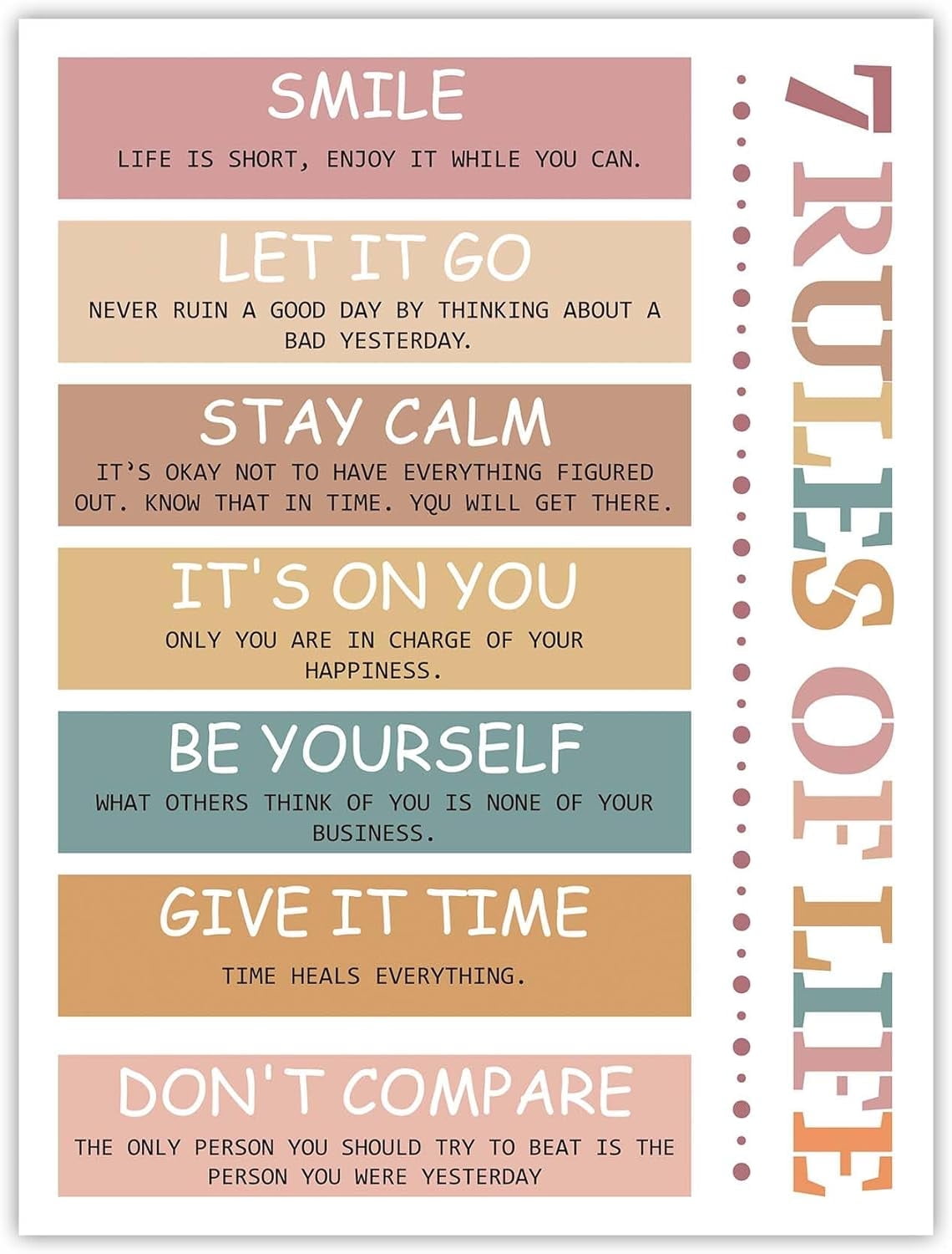 Motivational Posters, Canvas Wall Art, Inspirational Wall Art, 7 Rules ...