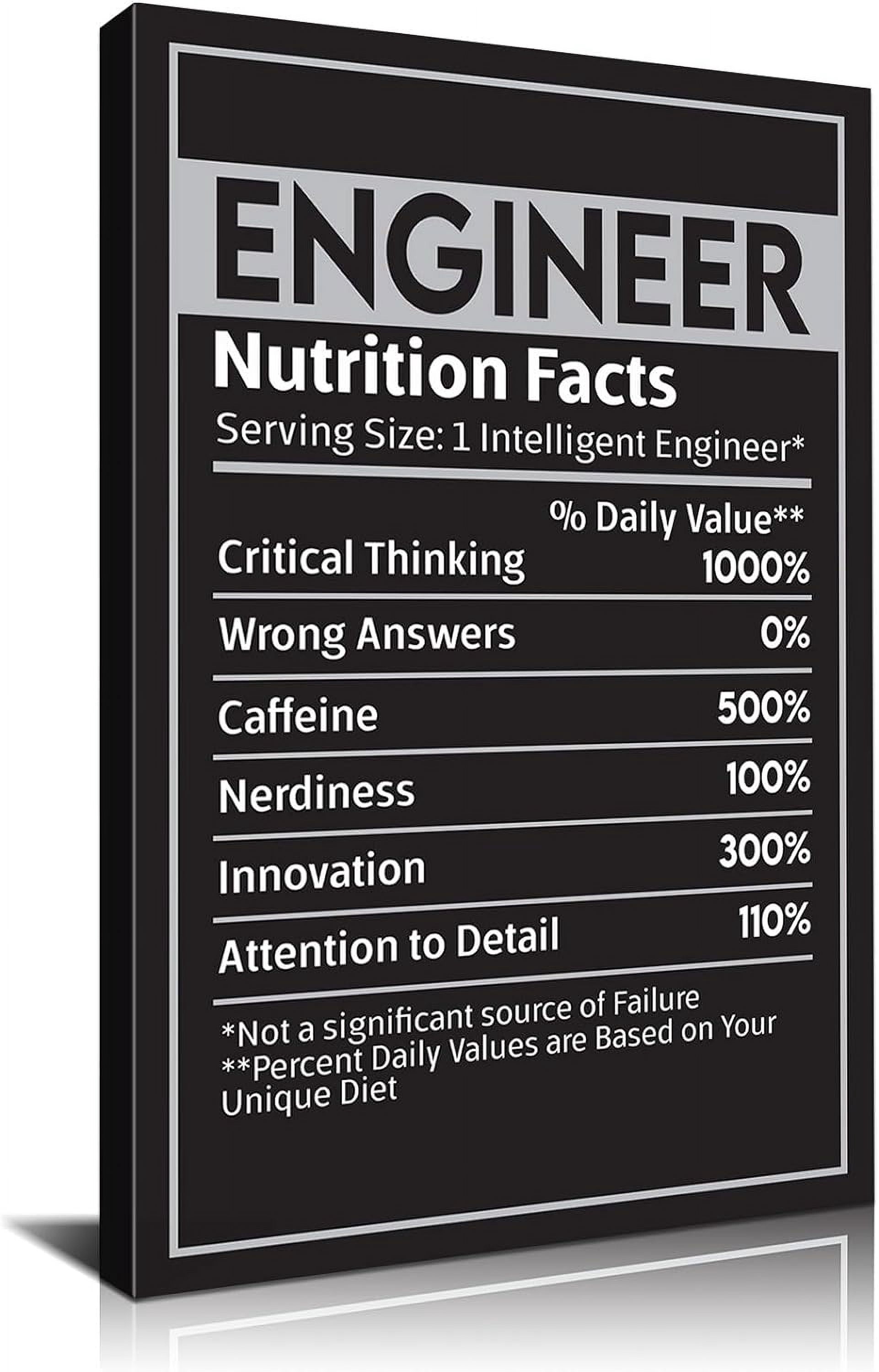 Motivational Posters Inspirational Posters Engineer Nutrition Facts ...