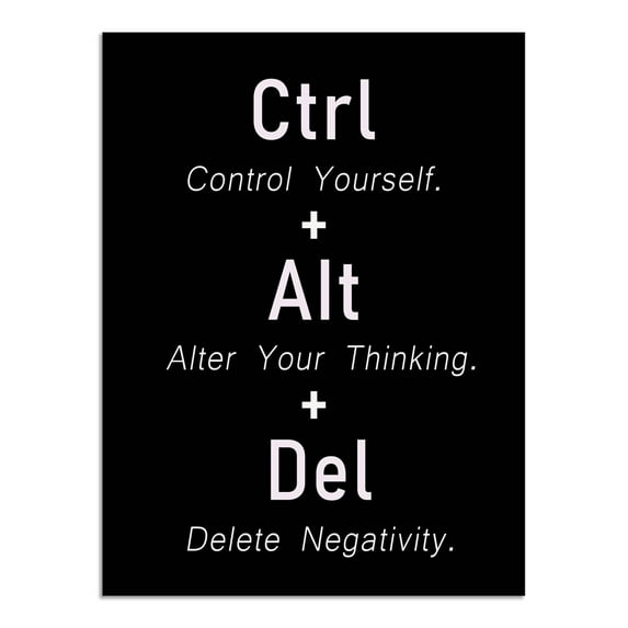 Motivational Wall-Art CTRL ALT DEL Control Yourself Alter Your Thinking ...