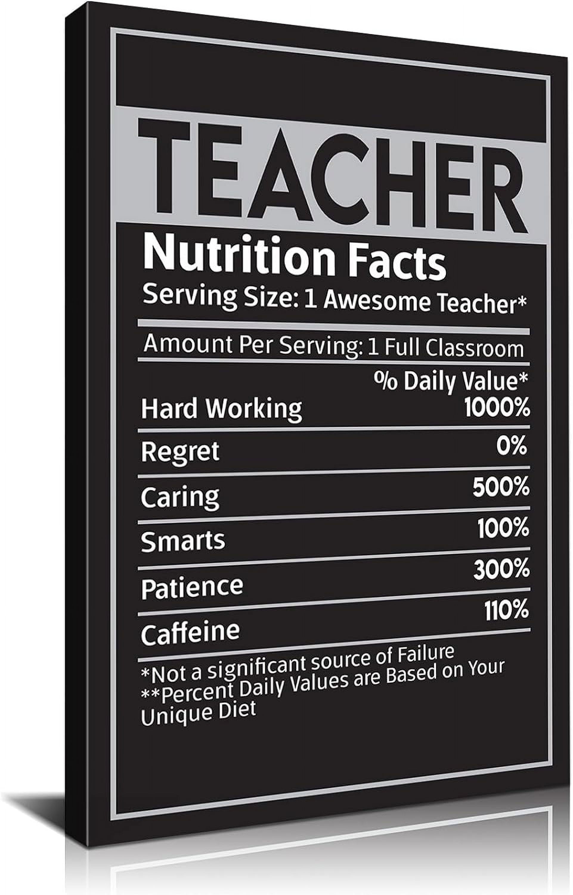 Motivational Wall Art Inspirational Posters Teacher Nutrition Facts ...