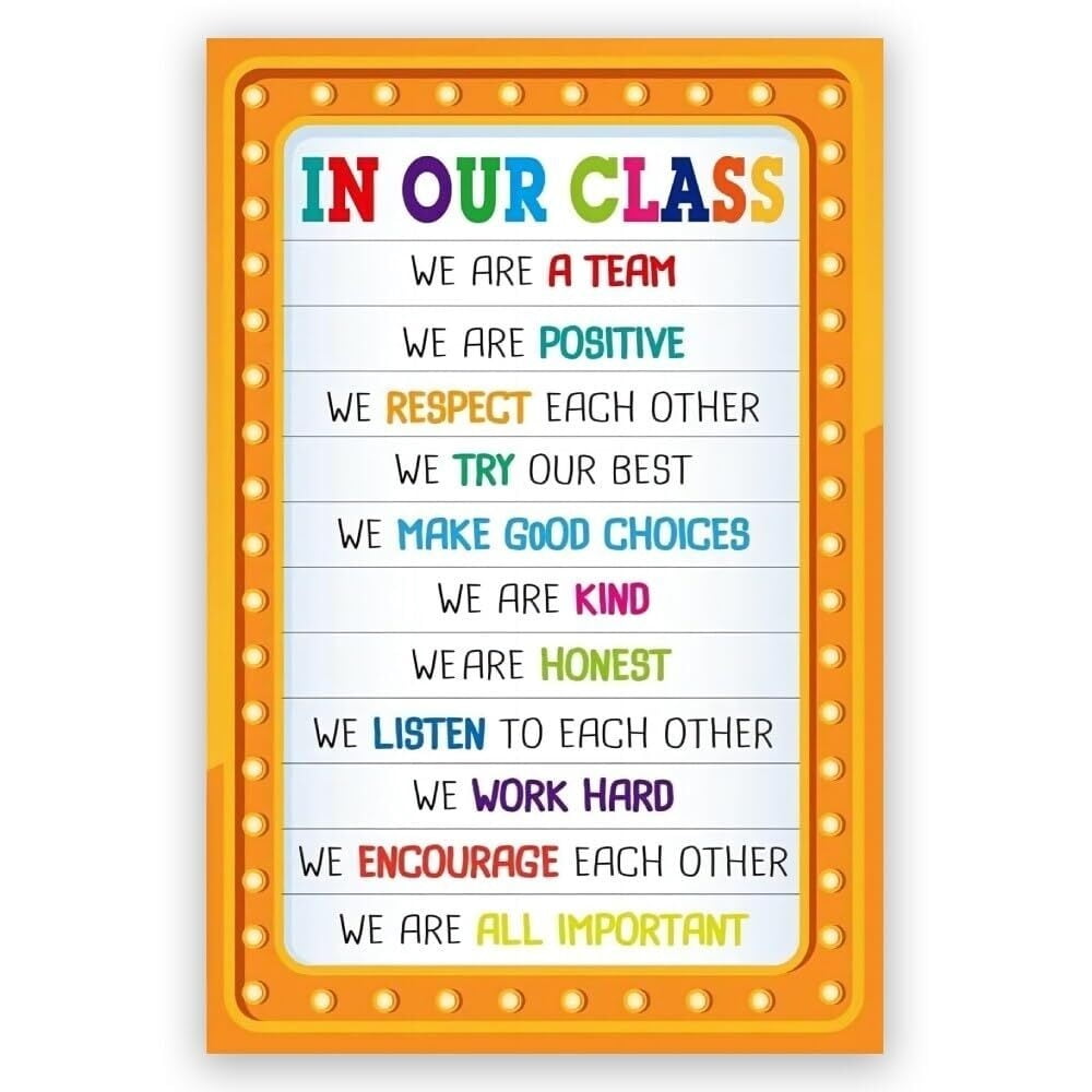 Motivational Wall Decor Classroom Rules Poster Classroom Inspirational ...