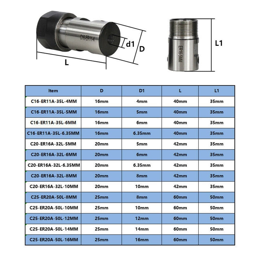 Motor Shaft Collet Chuck Er11 Er16 Er20 A 5-16Mm Extension Rod ...
