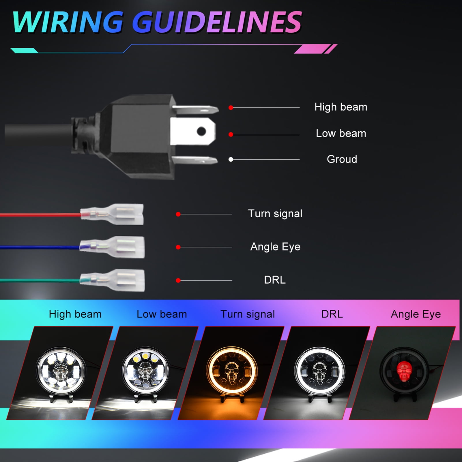 Motorcycle headlight,Turn And Inch Led Pattern With Beam Turn Led ...