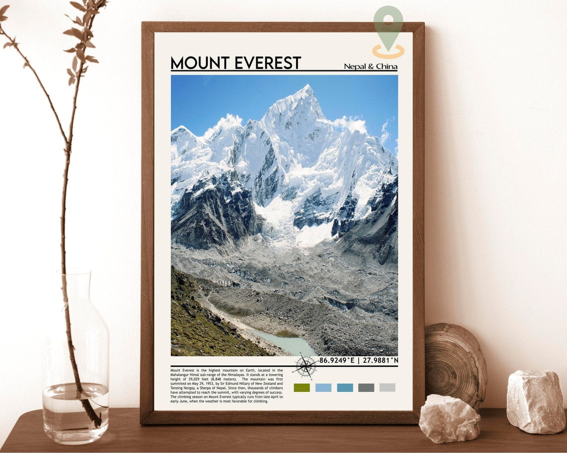 Mount Everest Art Print, Mount Everest Poster, Mount Everest Photo ...