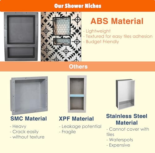 Over Mount Installation SHOWER CUBE Ready For Tile Waterproof Leak ...