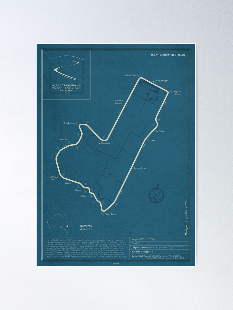 Mount Panorama - Bathurst Poster - Walmart.com