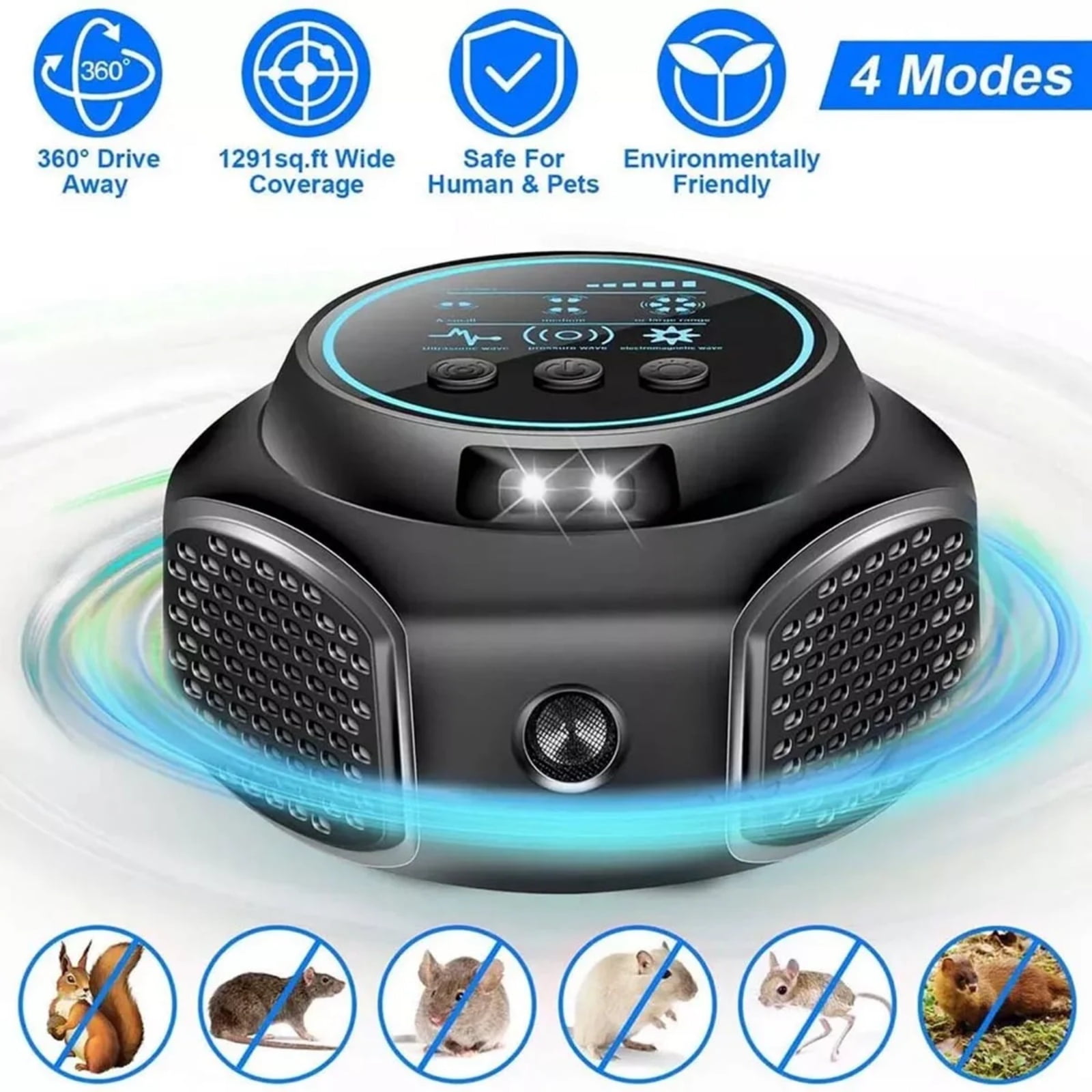 Mouse Deterrent Ultrasonic Pest Repeler, 4-Modes Best Thing to Get Rid ...