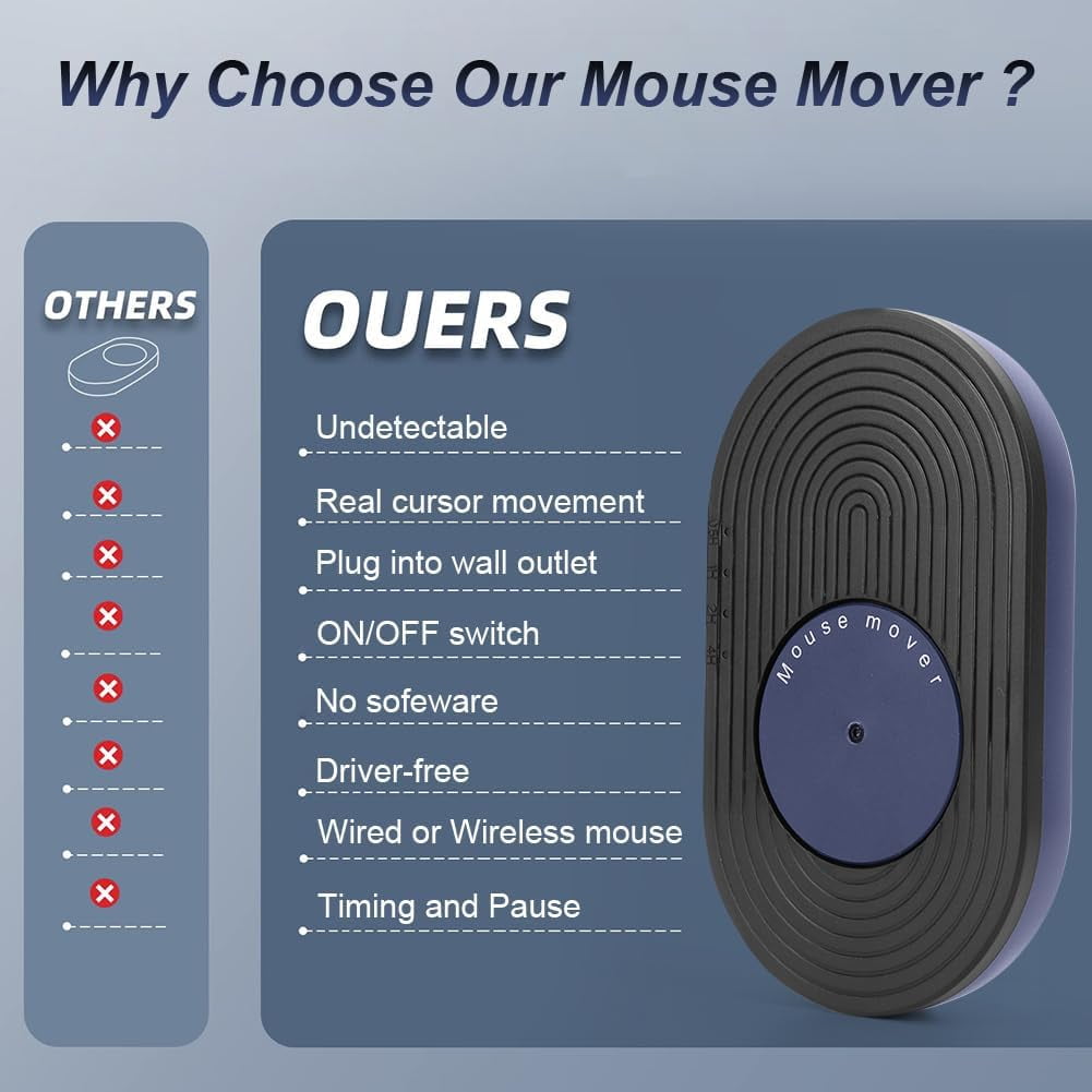 Mouse Jiggler Undetectable Mouse Wiggler Shaker Keep PC Screen Active ...