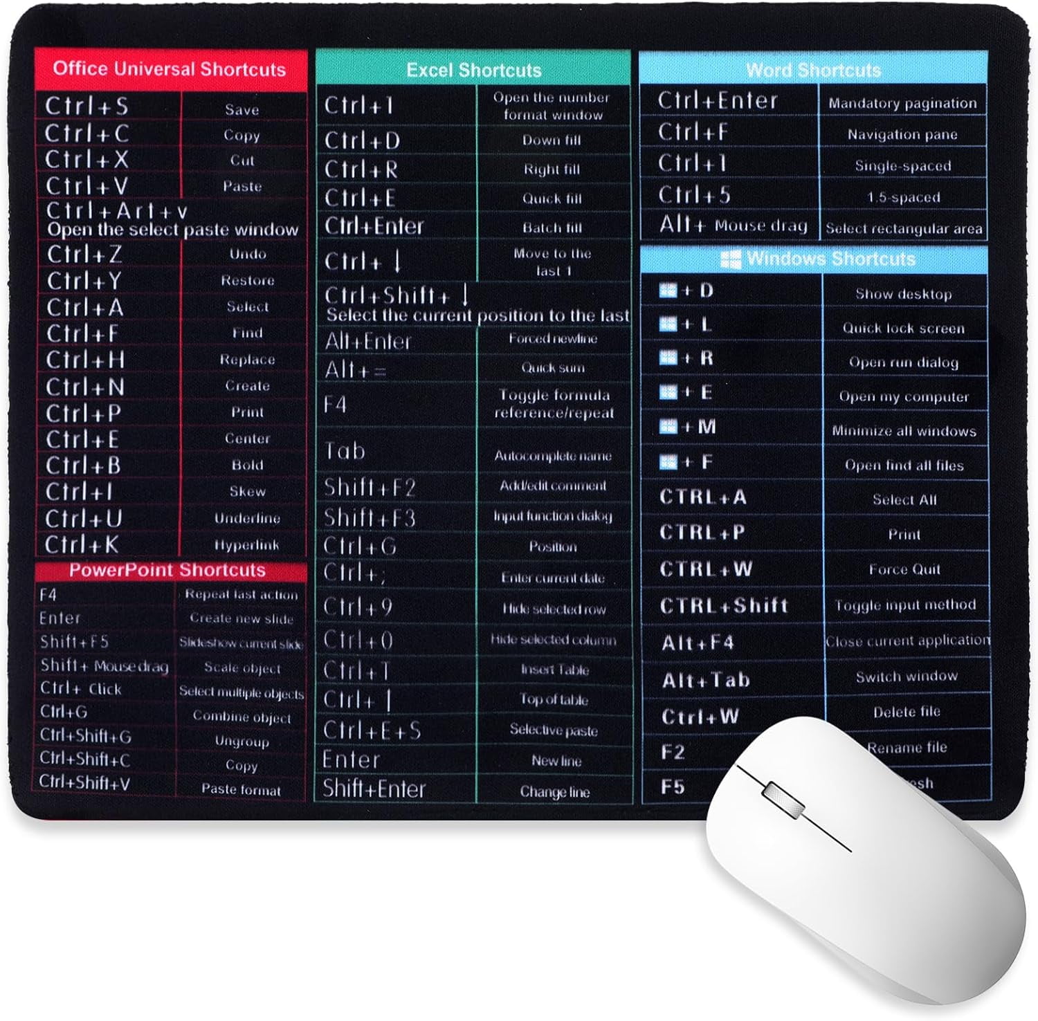 Mouse Pad Excel Mouse Pad Shortcuts 26x21x0.3cm Excel Shortcuts ...